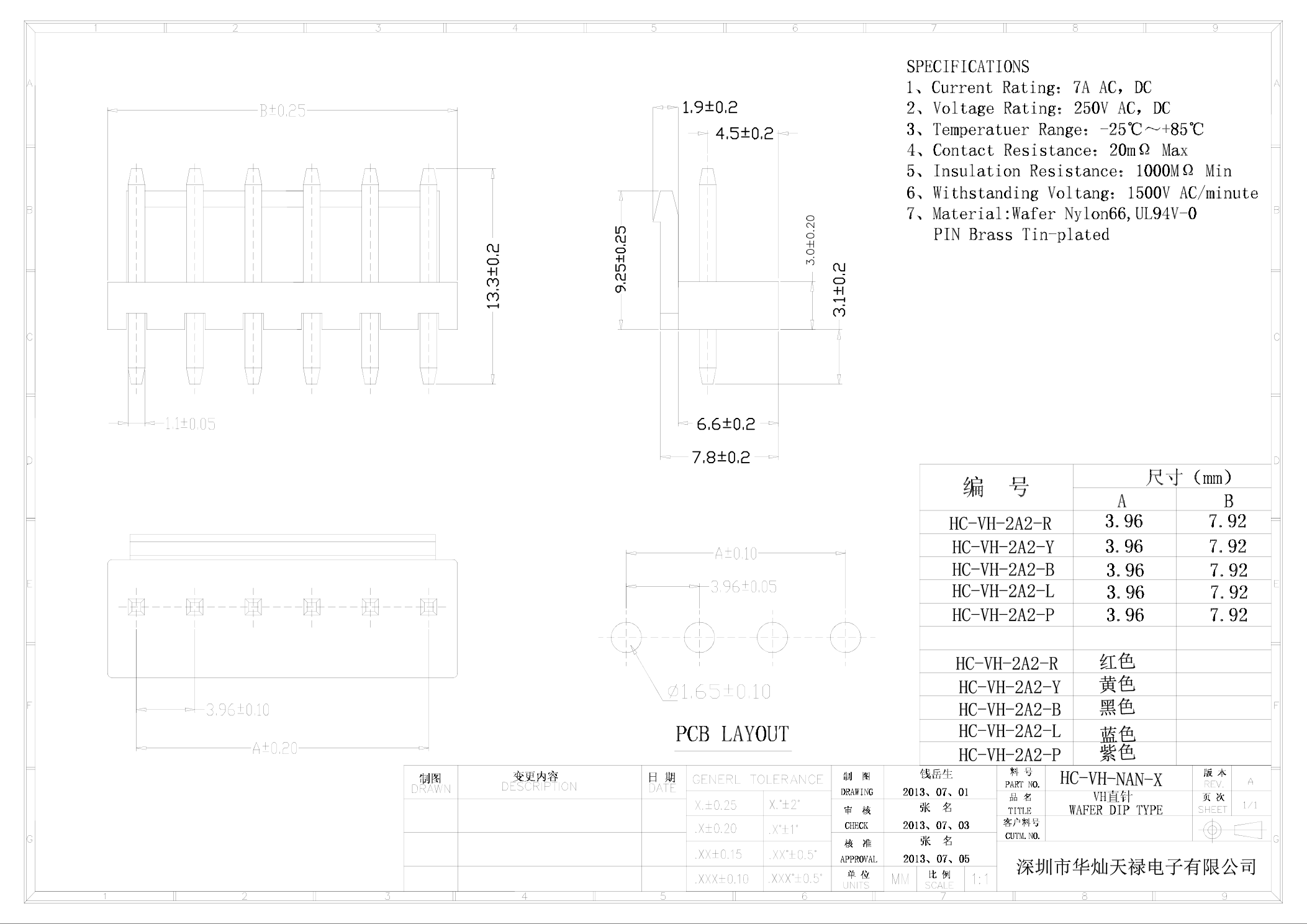 HC-VH-2A2-R_（HCTL(华灿天禄)）HC-VH-2A2-R中文资料_价格_PDF手册-立创电子商城
