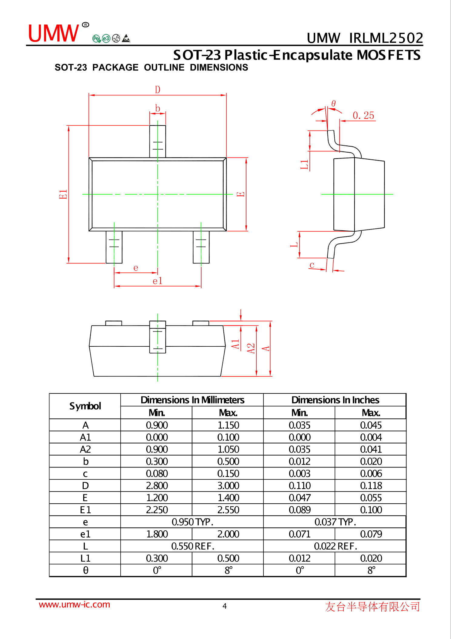 IRLML2502_（UMW(广东友台半导体)）IRLML2502中文资料_价格_PDF手册-立创电子商城