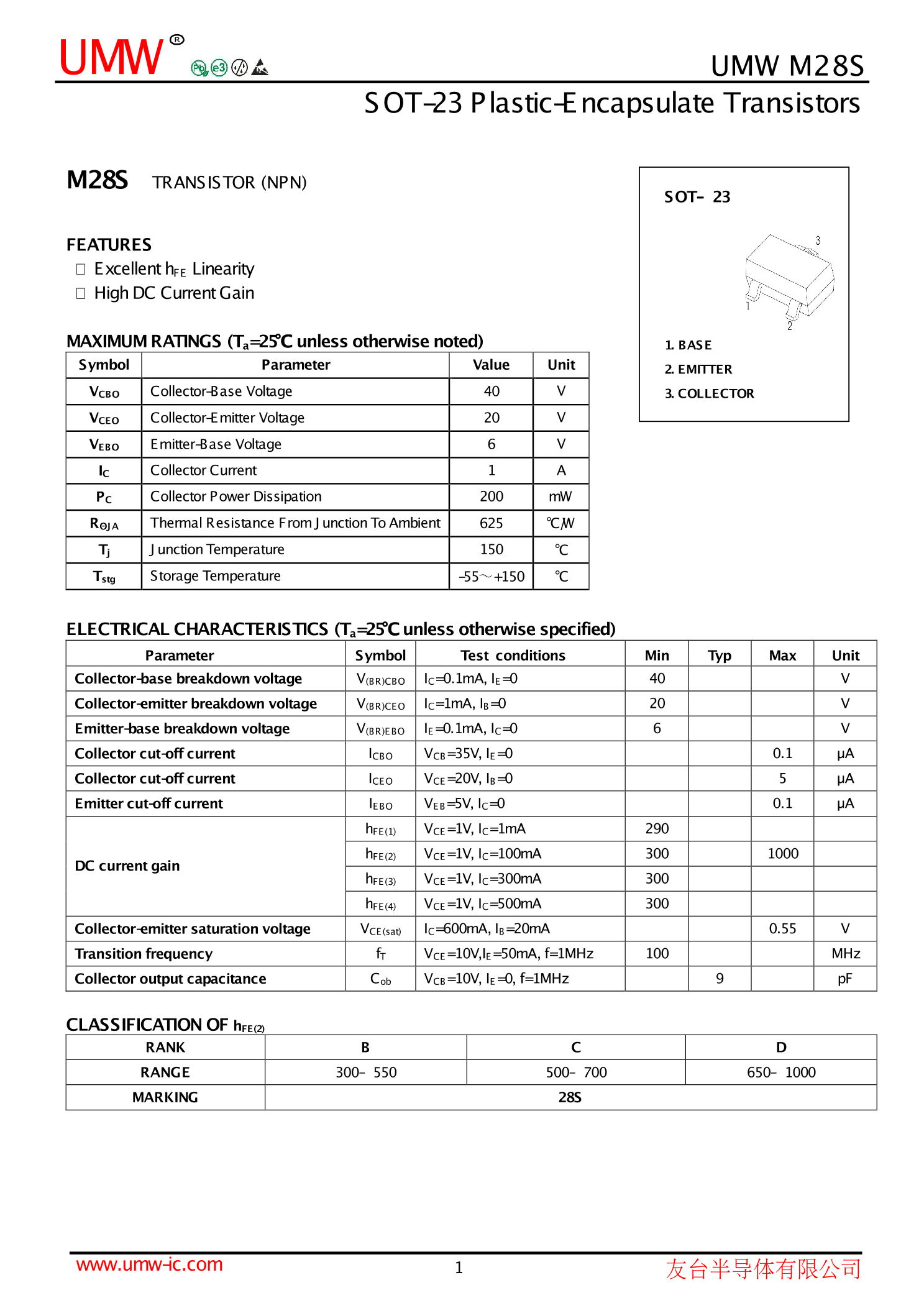 M28S_（UMW(友台半导体)）M28S中文资料_价格_PDF手册-立创电子商城