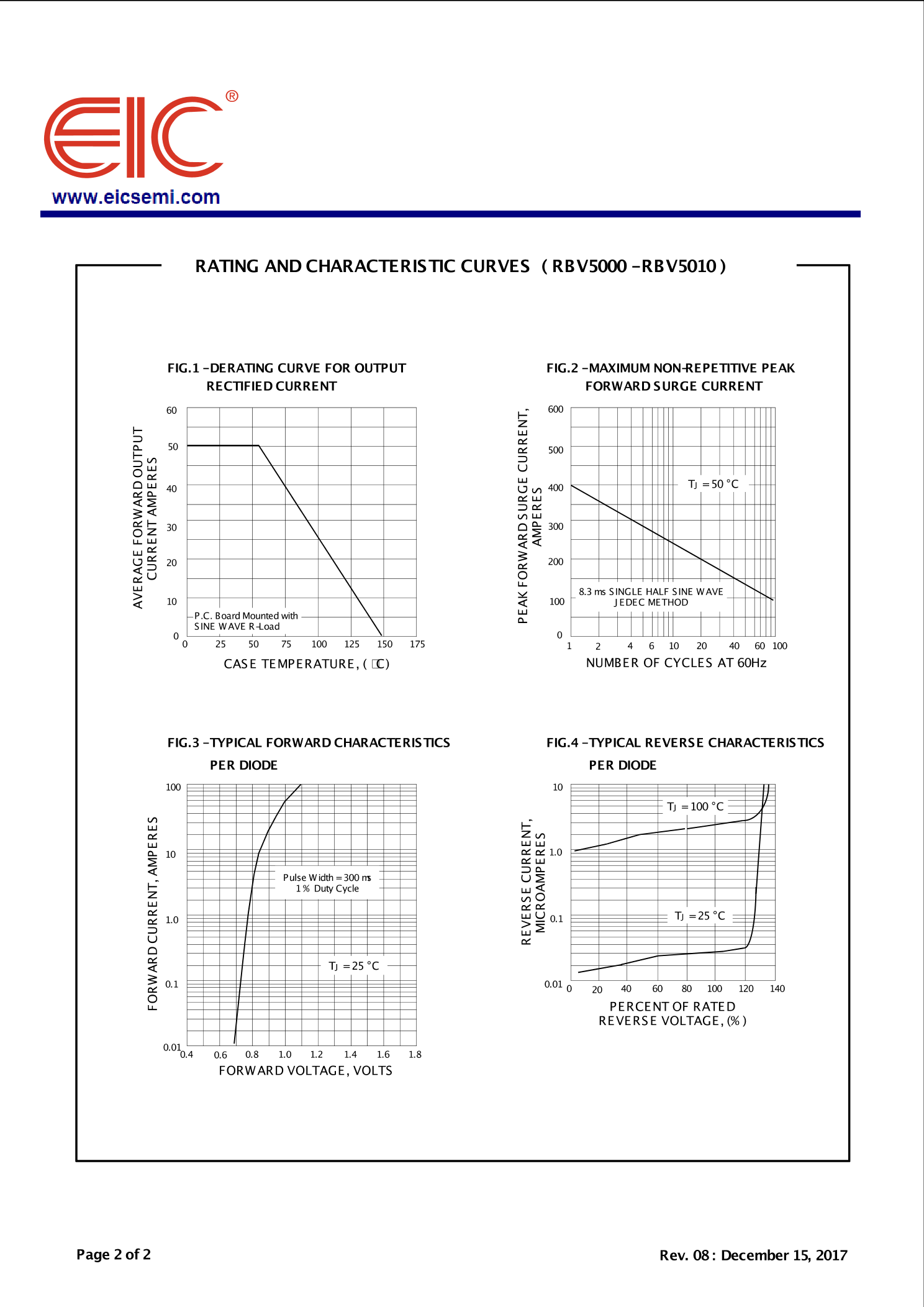 RBV5006_（EIC）RBV5006中文资料_价格_PDF手册-立创电子商城