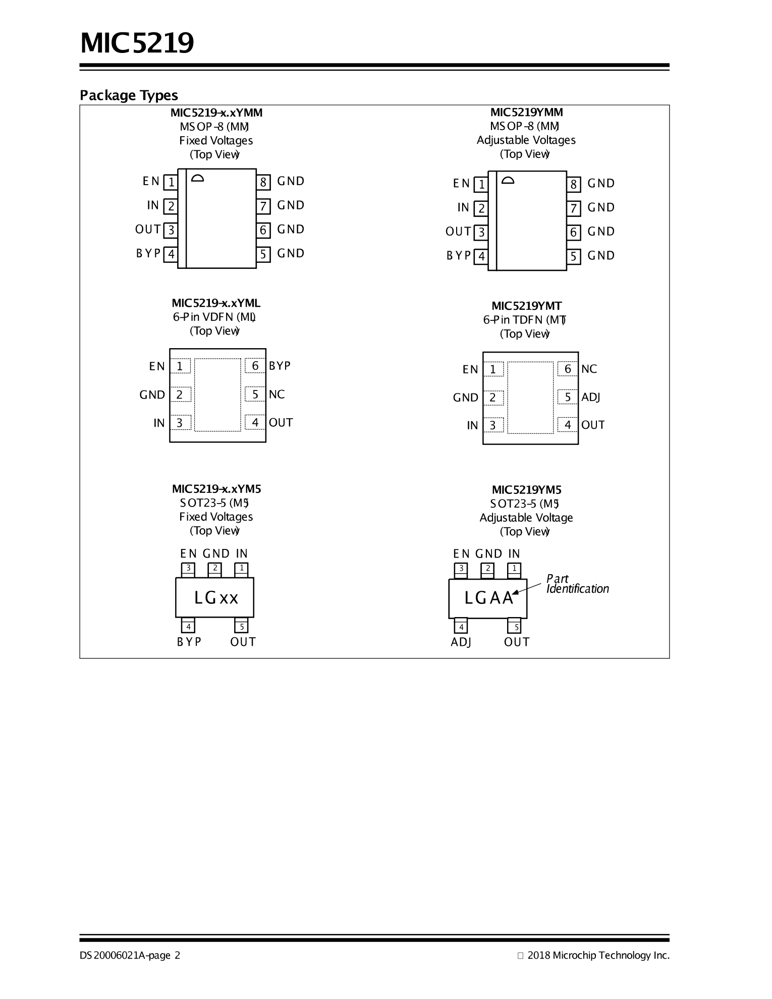 MIC5219-5.0YMM_（MICROCHIP(美国微芯)）MIC5219-5.0YMM中文资料_价格_PDF手册-立创电子商城