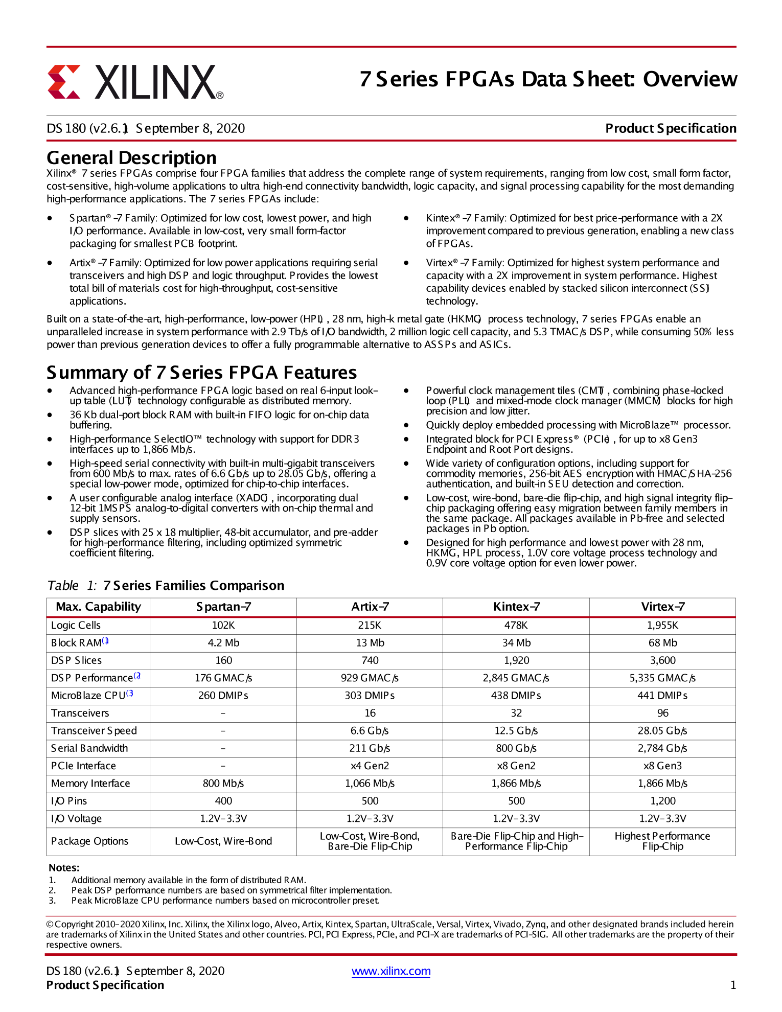 XC7A50T-2CSG324I_（XILINX(赛灵思)）XC7A50T-2CSG324I中文资料_价格_PDF手册-立创电子商城