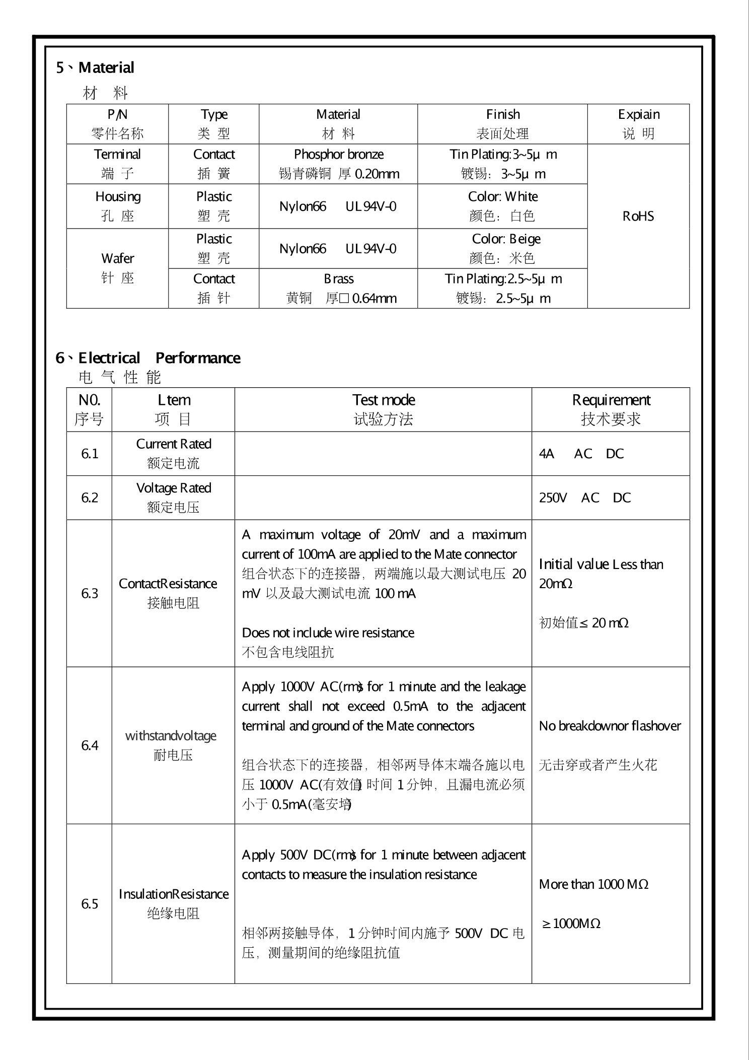 HC-2510-4A_（HCTL(华灿天禄)）HC-2510-4A中文资料_价格_PDF手册-立创电子商城