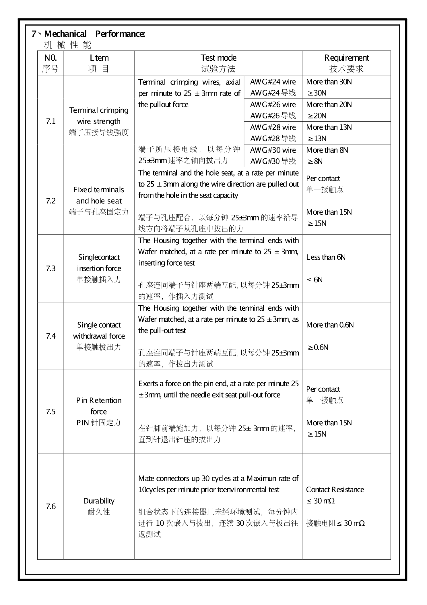 HC-2510-4A_（HCTL(华灿天禄)）HC-2510-4A中文资料_价格_PDF手册-立创电子商城