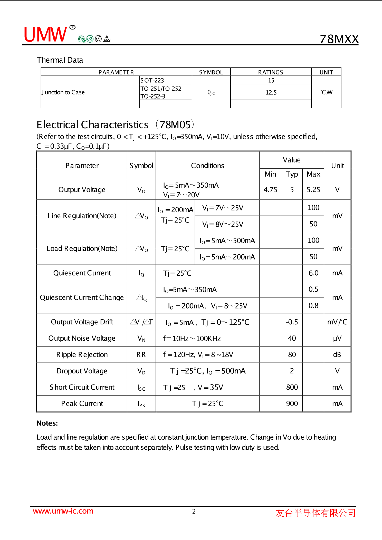 78M09_（UMW(友台半导体)）78M09中文资料_价格_PDF手册-立创电子商城