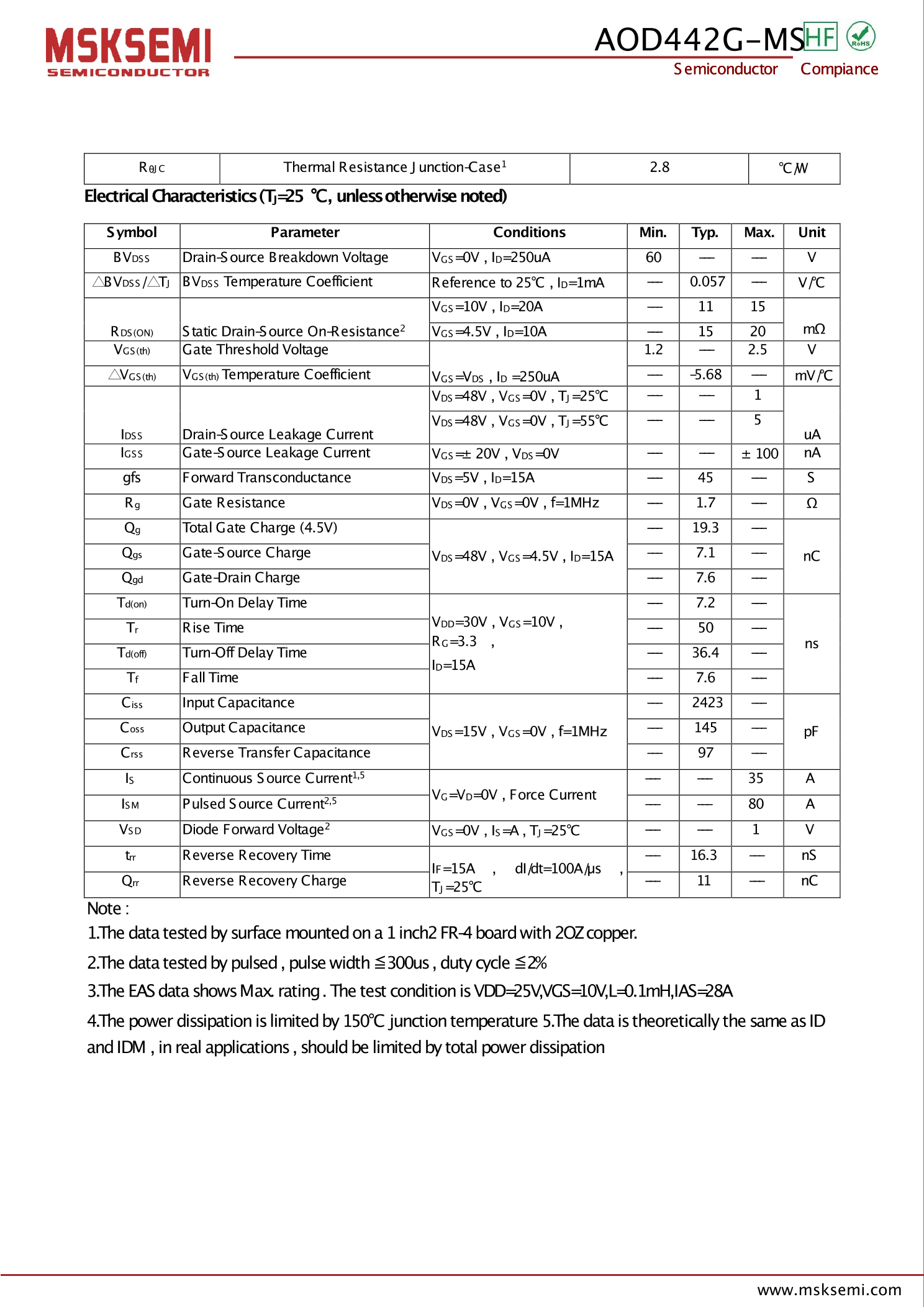 AOD442G-MS_（MSKSEMI(美森科)）AOD442G-MS中文资料_价格_PDF手册-立创电子商城