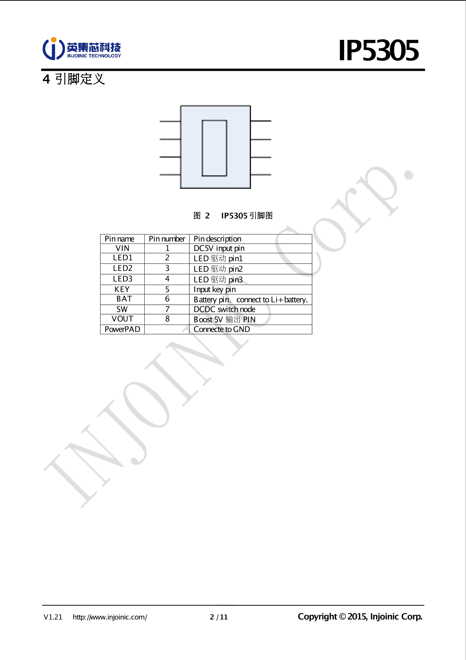 IP5305T_（INJOINIC(英集芯)）IP5305T中文资料_价格_PDF手册-立创电子商城