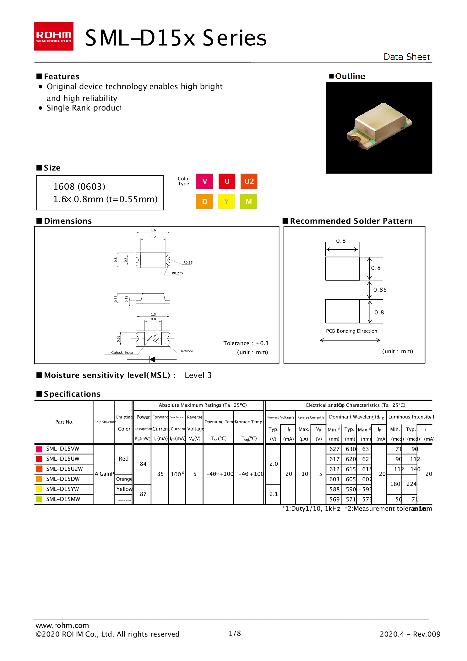 SML-D15DWT86_（ROHM(罗姆)）SML-D15DWT86中文资料_价格_PDF手册-立创电子商城