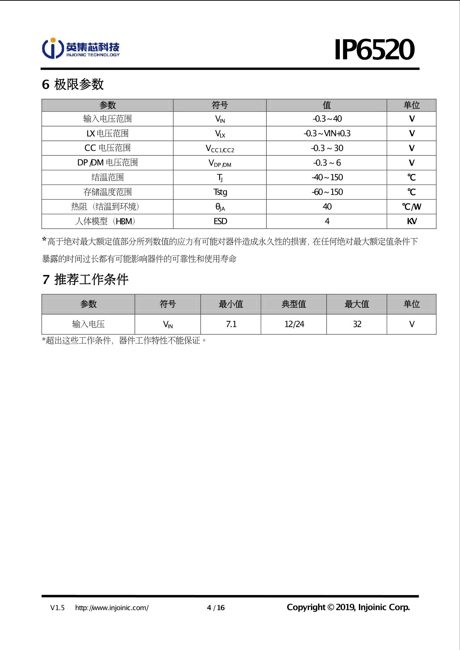 IP6520_20W_（INJOINIC(英集芯)）IP6520_20W中文资料_价格_PDF手册-立创电子商城