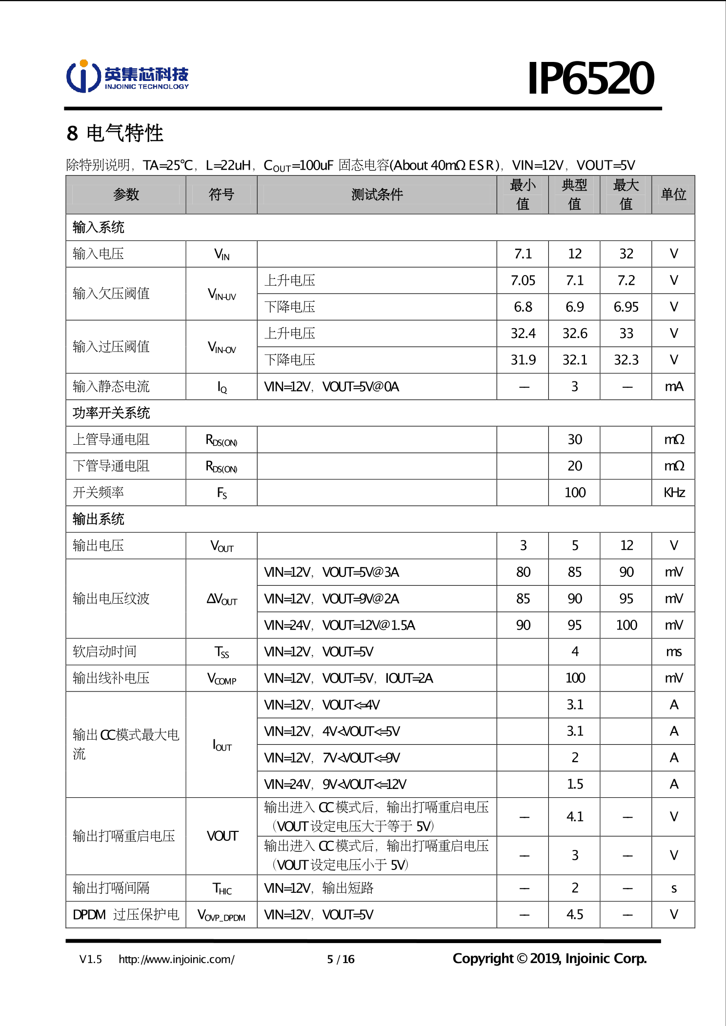 IP6520_20W_（INJOINIC(英集芯)）IP6520_20W中文资料_价格_PDF手册-立创电子商城