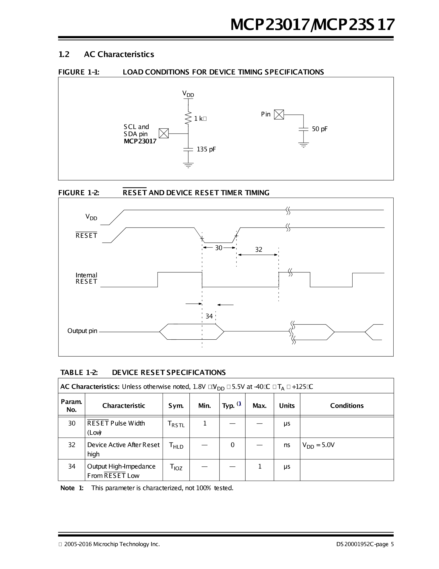 MCP23017T-E/SO_（MICROCHIP(美国微芯)）MCP23017T-E/SO中文资料_价格_PDF手册-立创电子商城