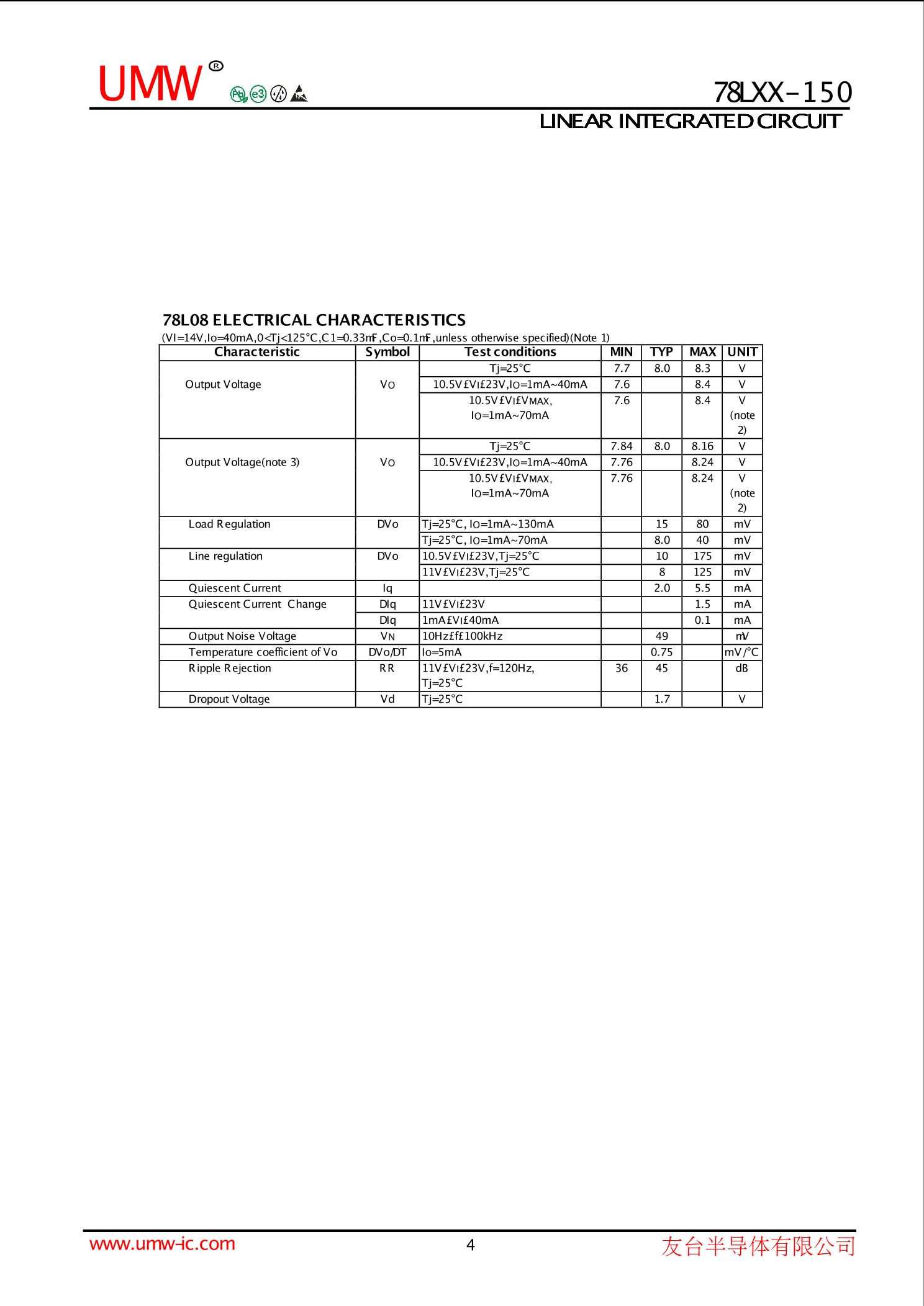 78L12_（UMW(广东友台半导体)）78L12中文资料_价格_PDF手册-立创电子商城