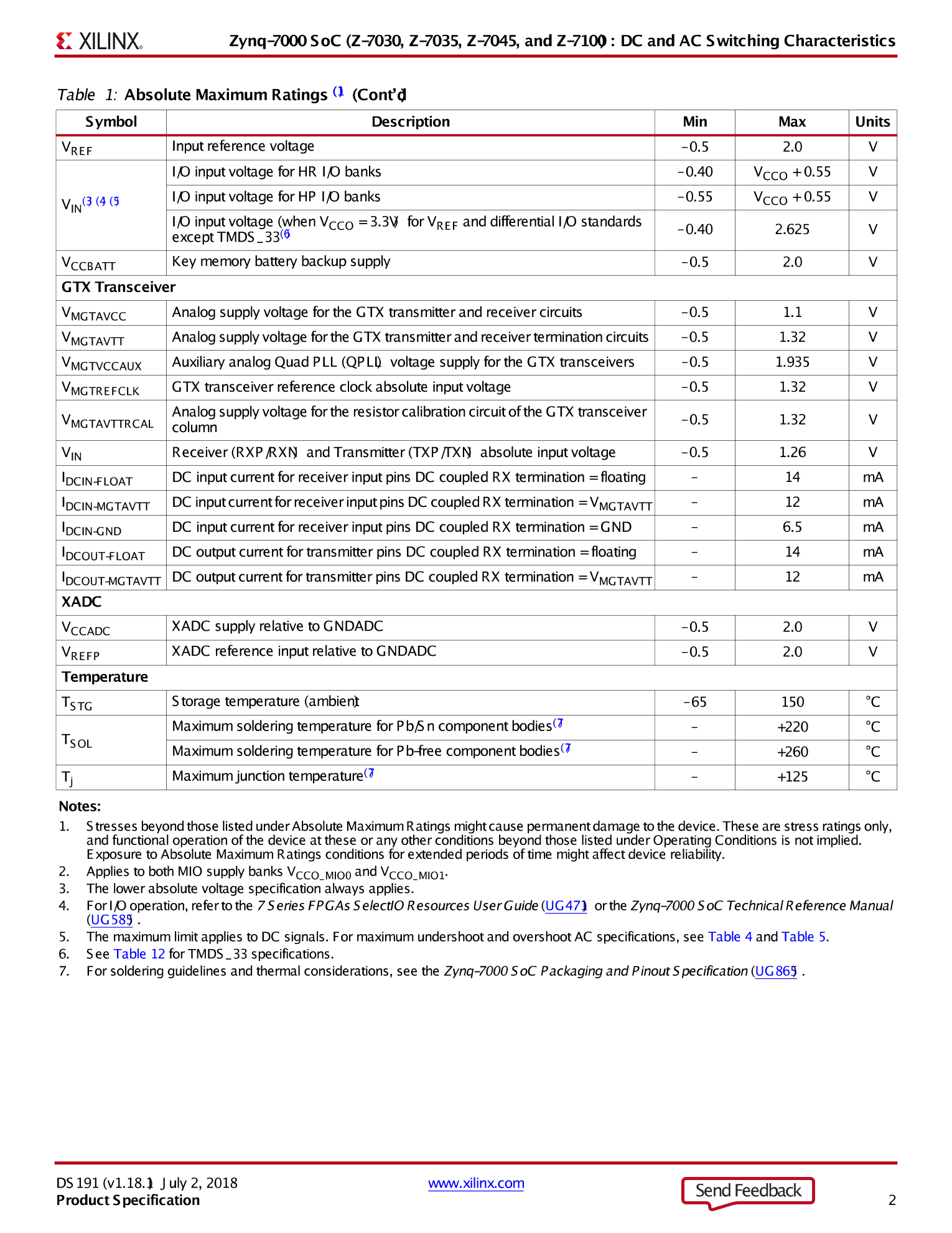 XC7Z030-2FFG676I_（XILINX(赛灵思)）XC7Z030-2FFG676I中文资料_价格_PDF手册-立创电子商城