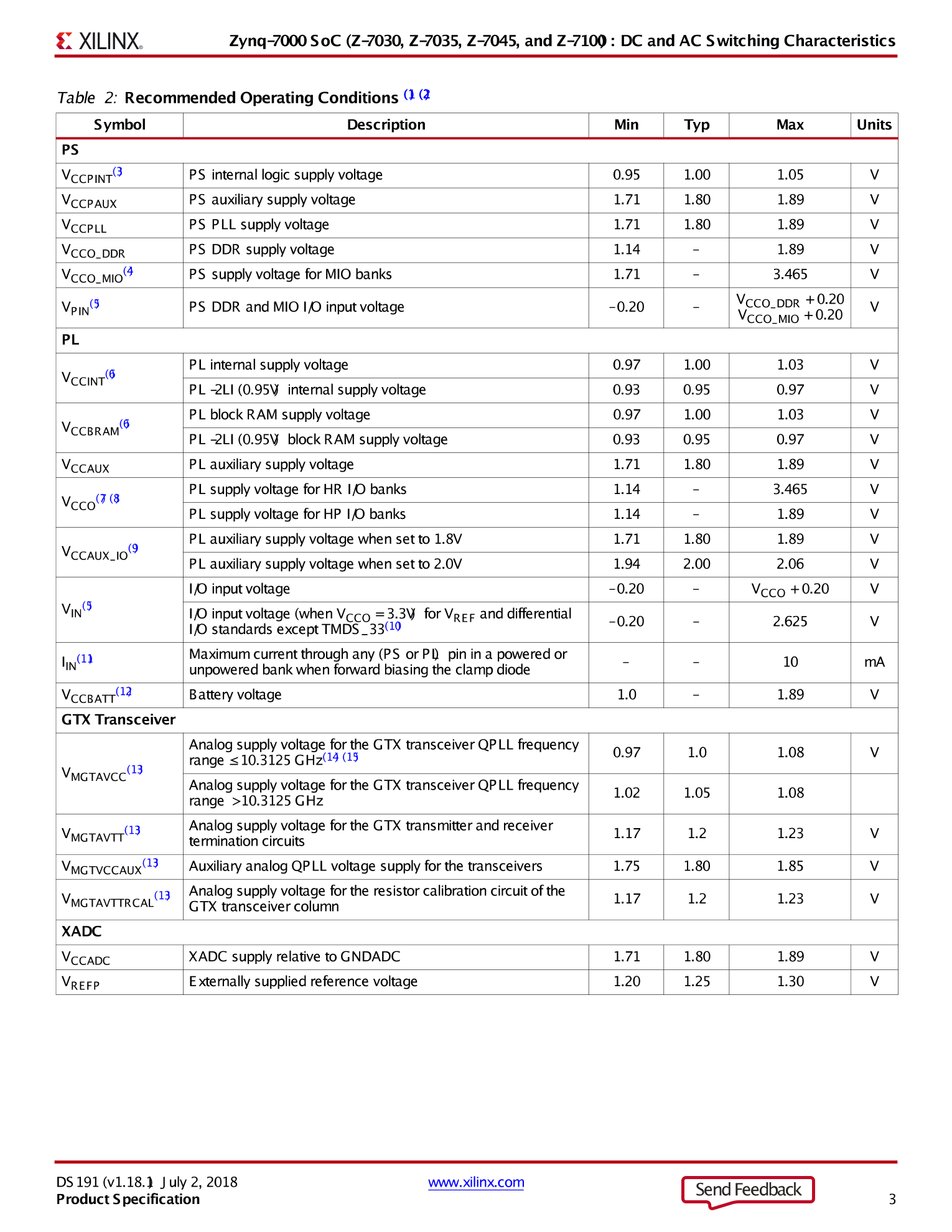 XC7Z030-2FFG676I_（XILINX(赛灵思)）XC7Z030-2FFG676I中文资料_价格_PDF手册-立创电子商城