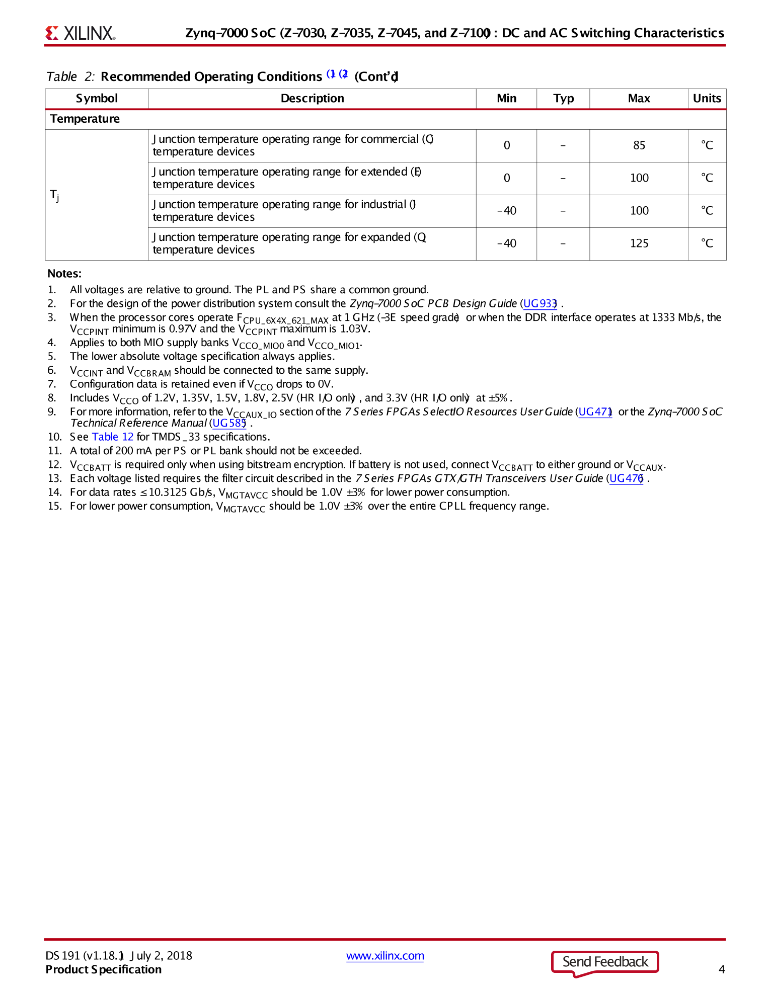 XC7Z030-2FFG676I_（XILINX(赛灵思)）XC7Z030-2FFG676I中文资料_价格_PDF手册-立创电子商城