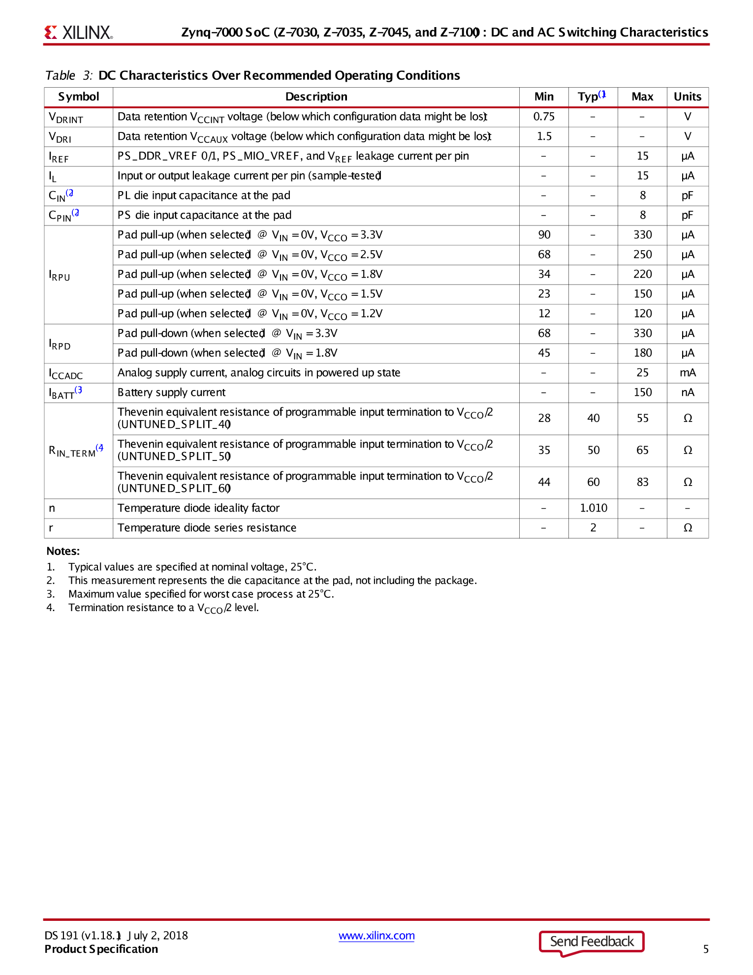 XC7Z030-2FFG676I_（XILINX(赛灵思)）XC7Z030-2FFG676I中文资料_价格_PDF手册-立创电子商城