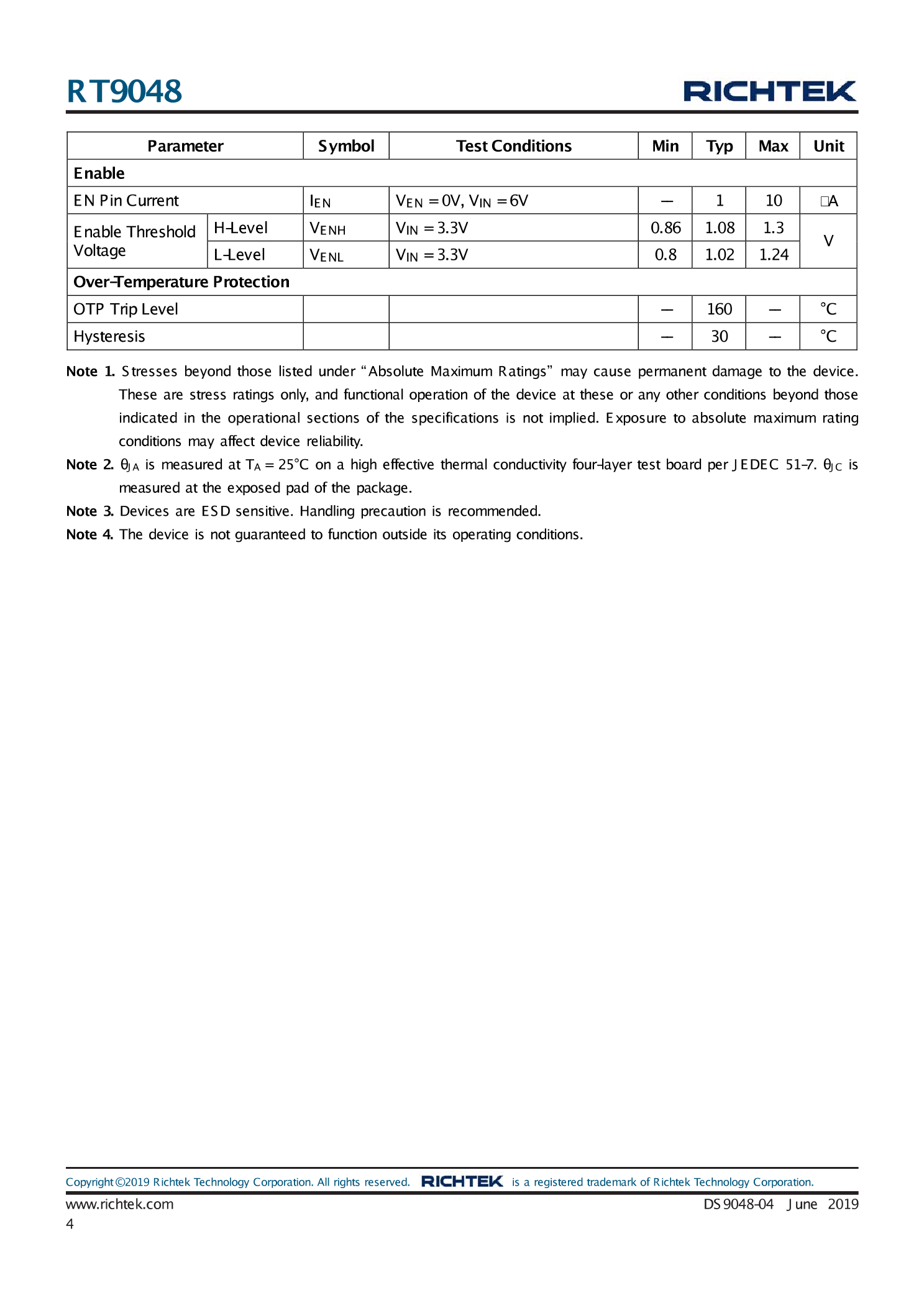RT9048GSP_（RICHTEK(立锜)）RT9048GSP中文资料_价格_PDF手册-立创电子商城