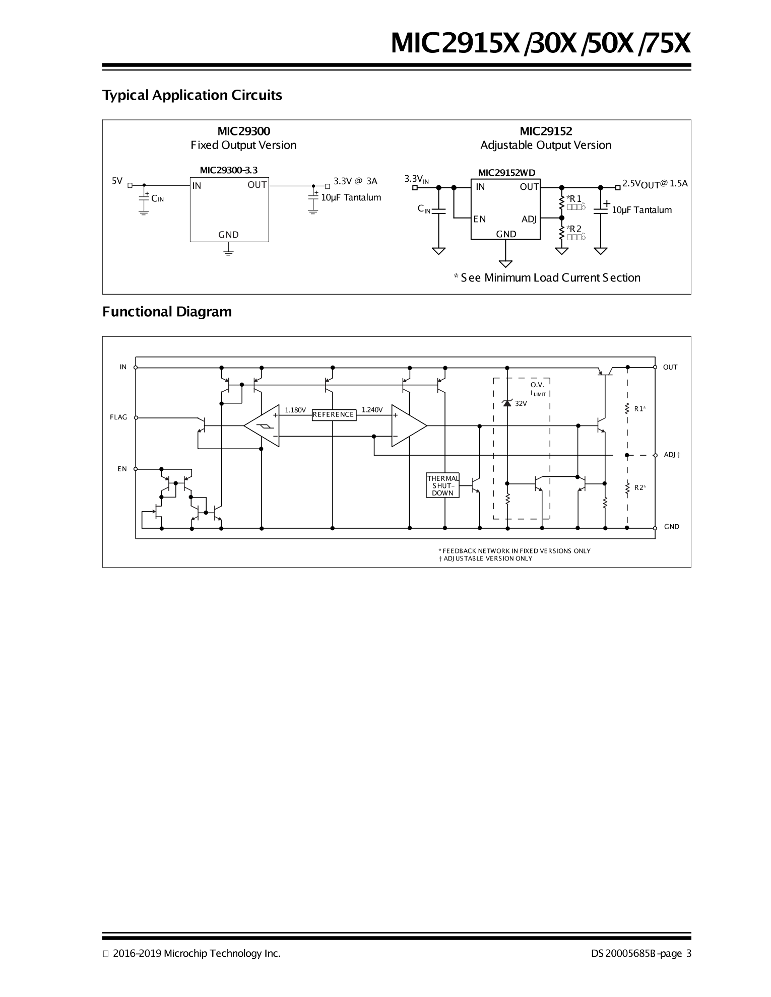 MIC29150-5.0WU-TR_（MICROCHIP(美国微芯)）MIC29150-5.0WU-TR中文资料_价格_PDF手册-立创电子商城