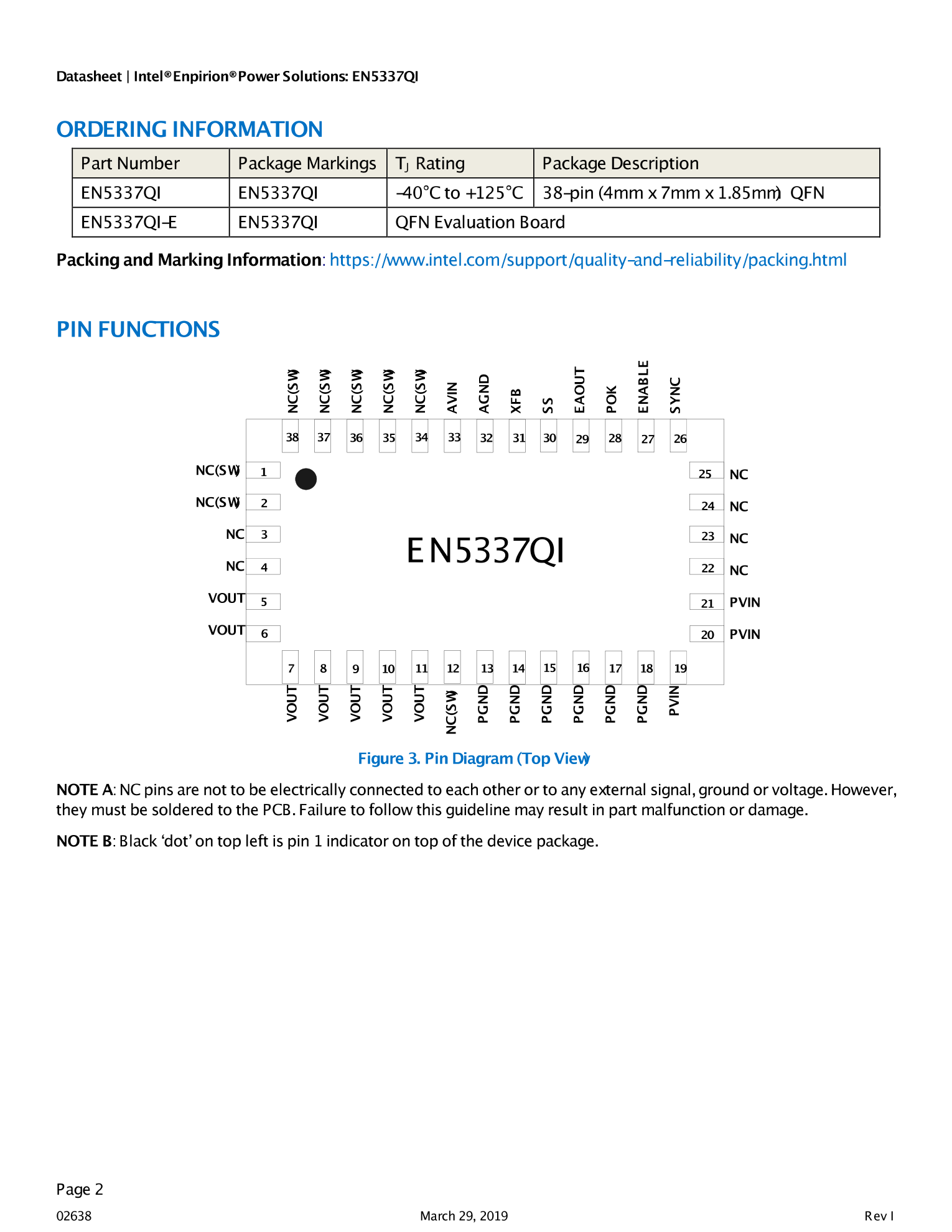 EN5337QI_（Intel/Altera）EN5337QI中文资料_价格_PDF手册-立创电子商城