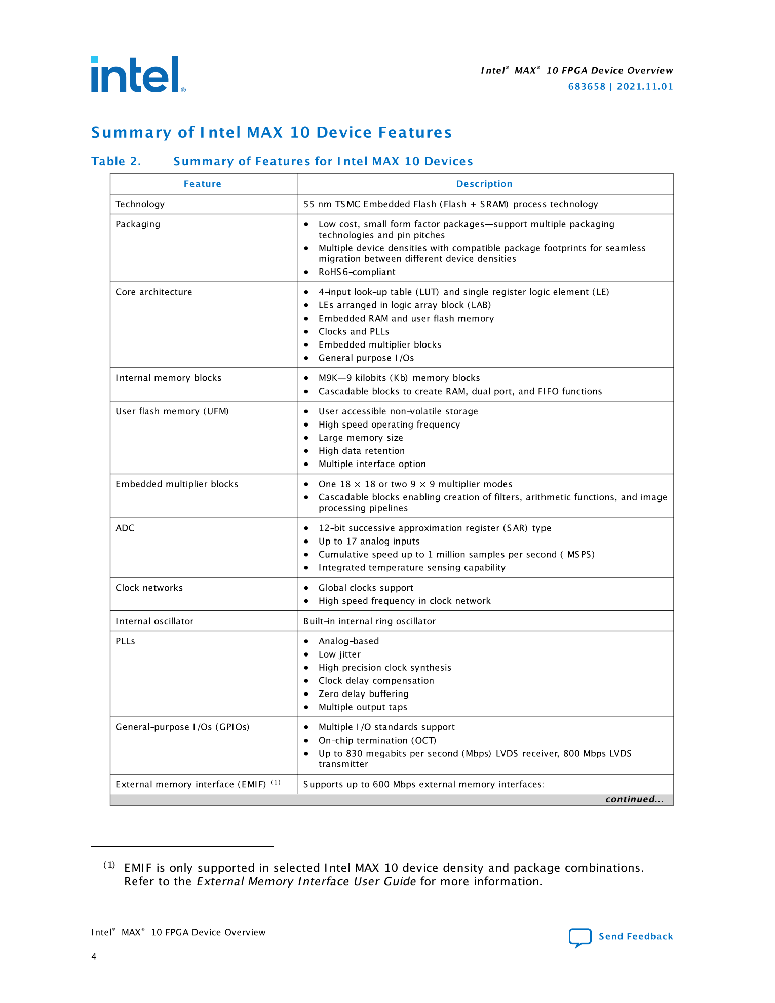 10M08SAU169I7G_（Intel/Altera）10M08SAU169I7G中文资料_价格_PDF手册-立创电子商城