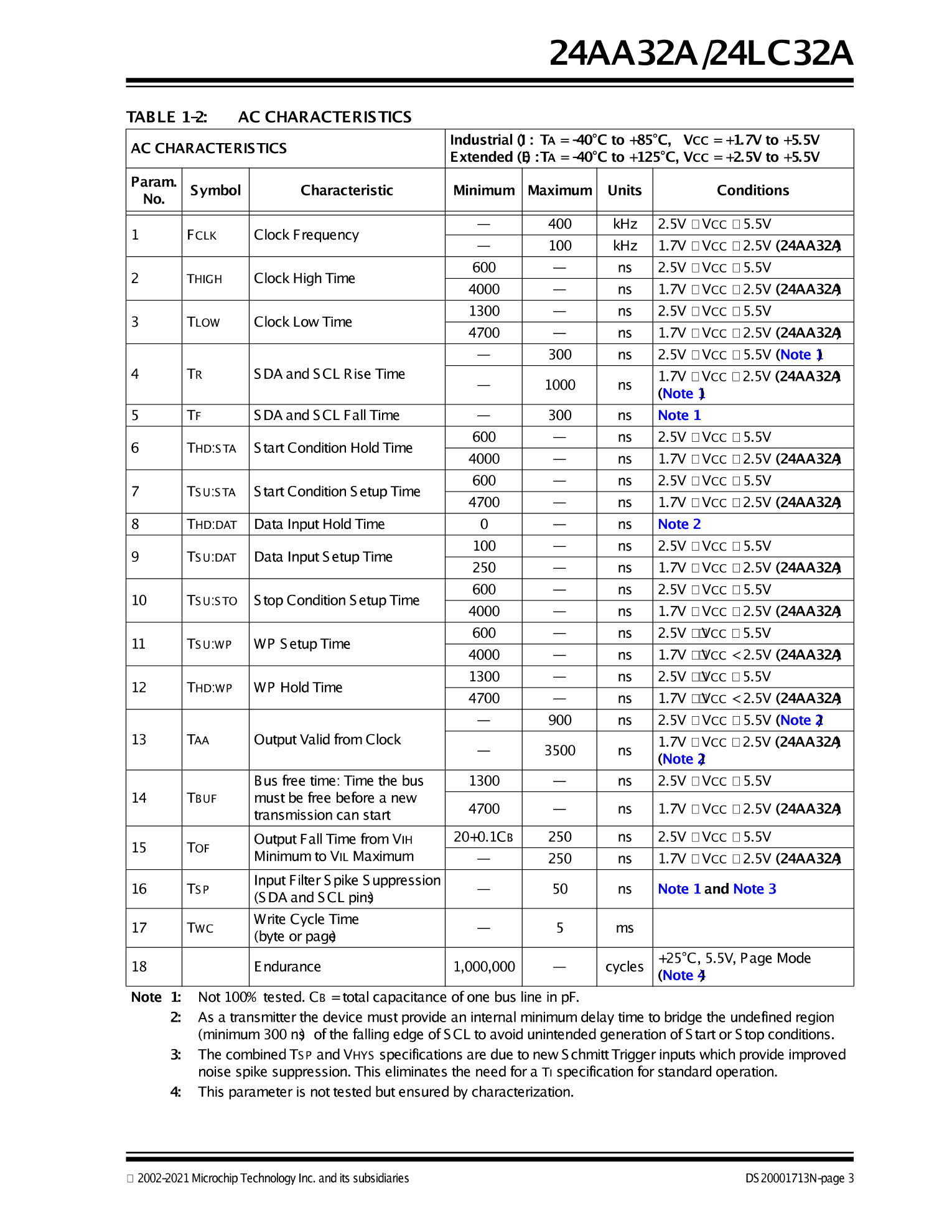 24LC32AT-I/ST_（MICROCHIP(美国微芯)）24LC32AT-I/ST中文资料_价格_PDF手册-立创电子商城