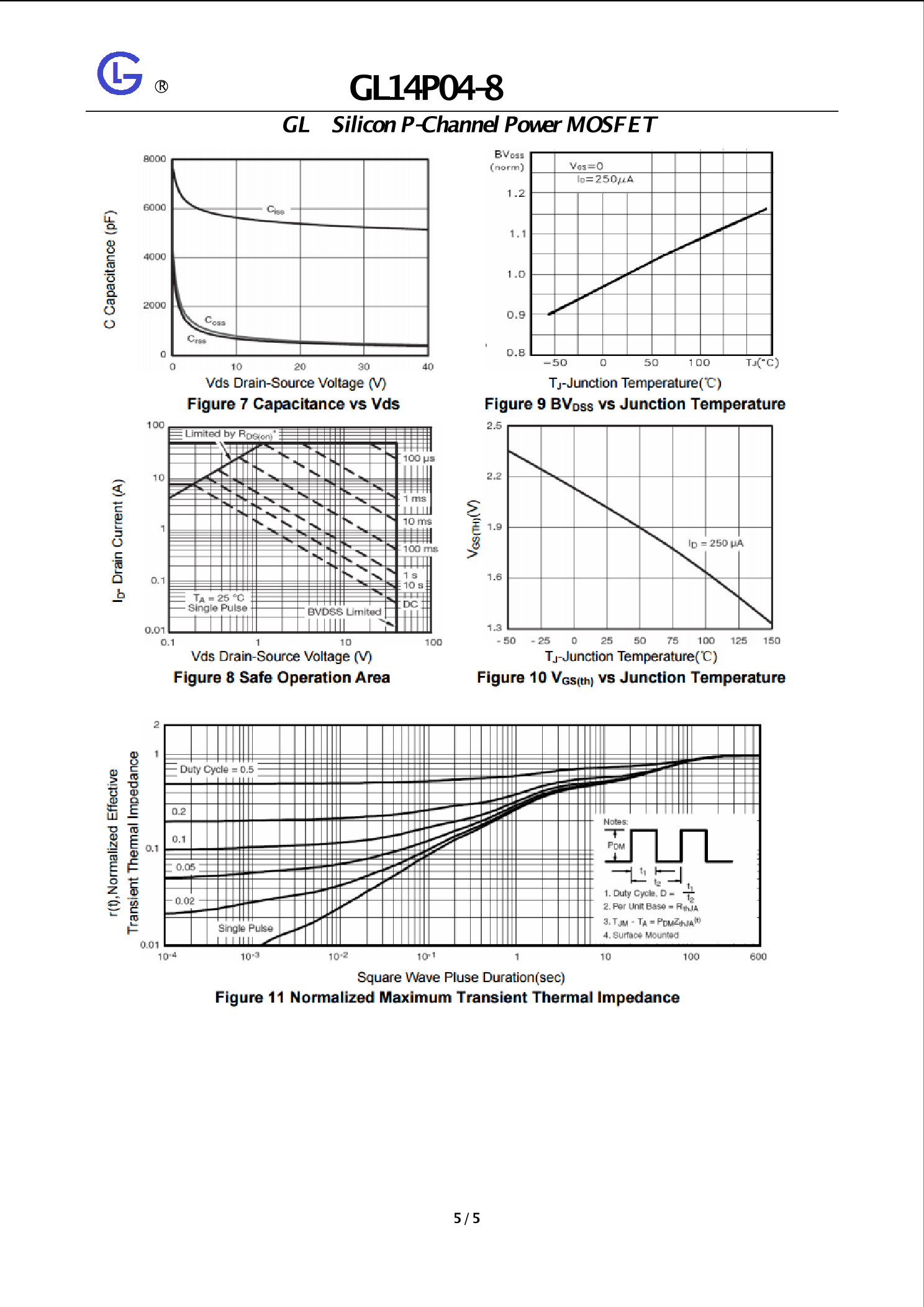 GL14P04-8_（GL(光磊)）GL14P04-8中文资料_价格_PDF手册-立创电子商城