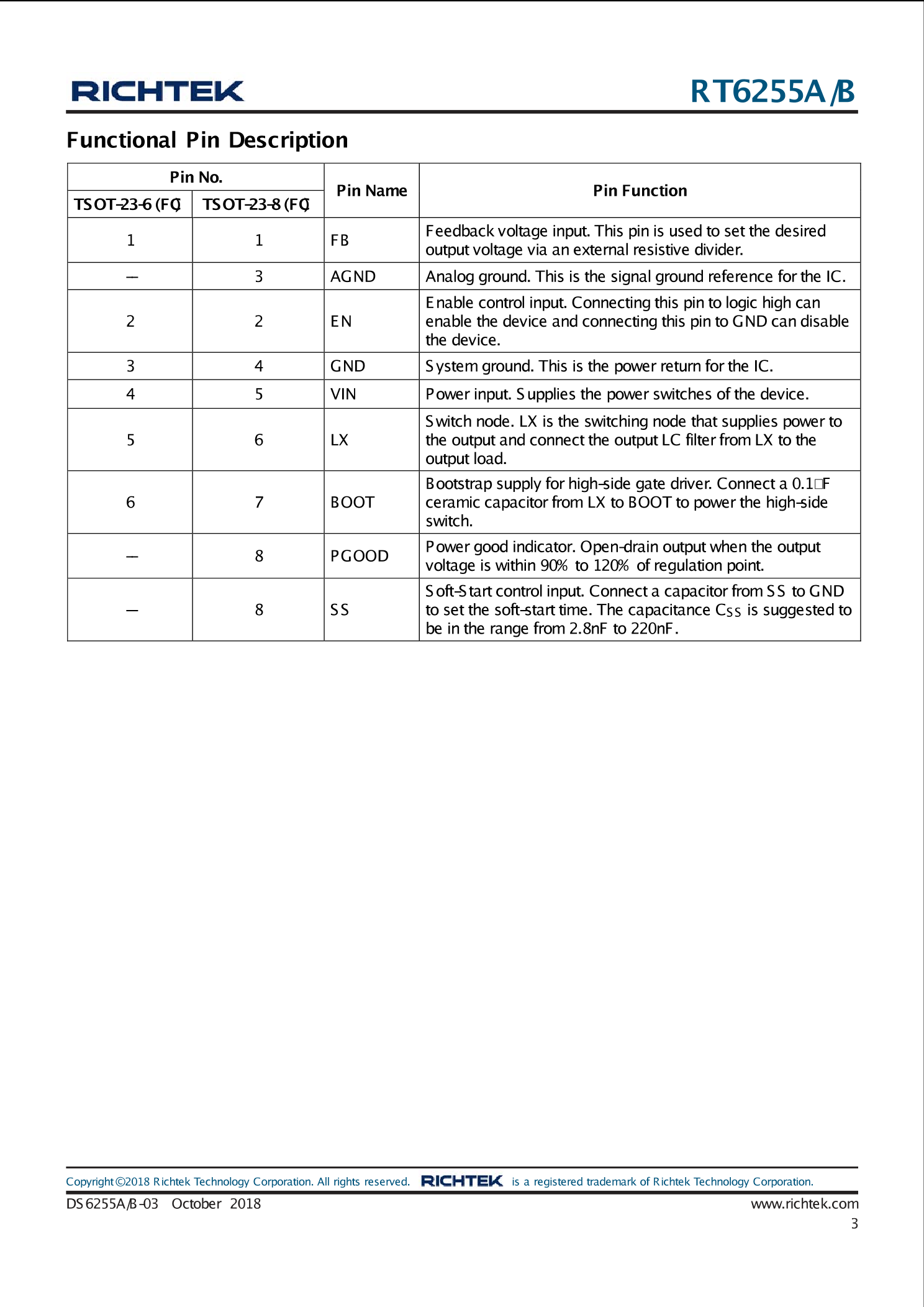 RT6255BHGJ6F_（RICHTEK(立锜)）RT6255BHGJ6F中文资料_价格_PDF手册-立创电子商城