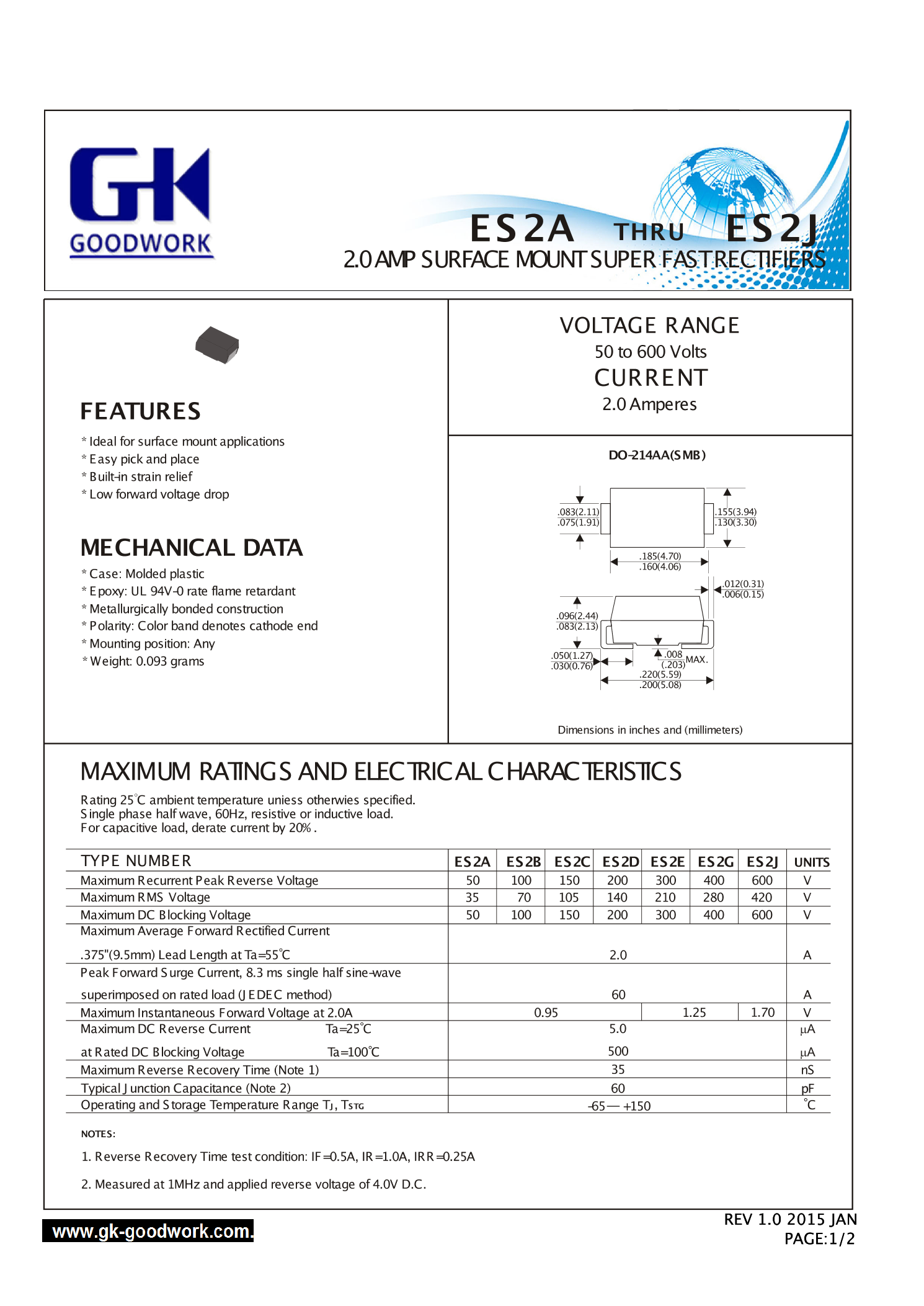 ES2G_（GOODWORK(固得沃克)）ES2G中文资料_价格_PDF手册-立创电子商城