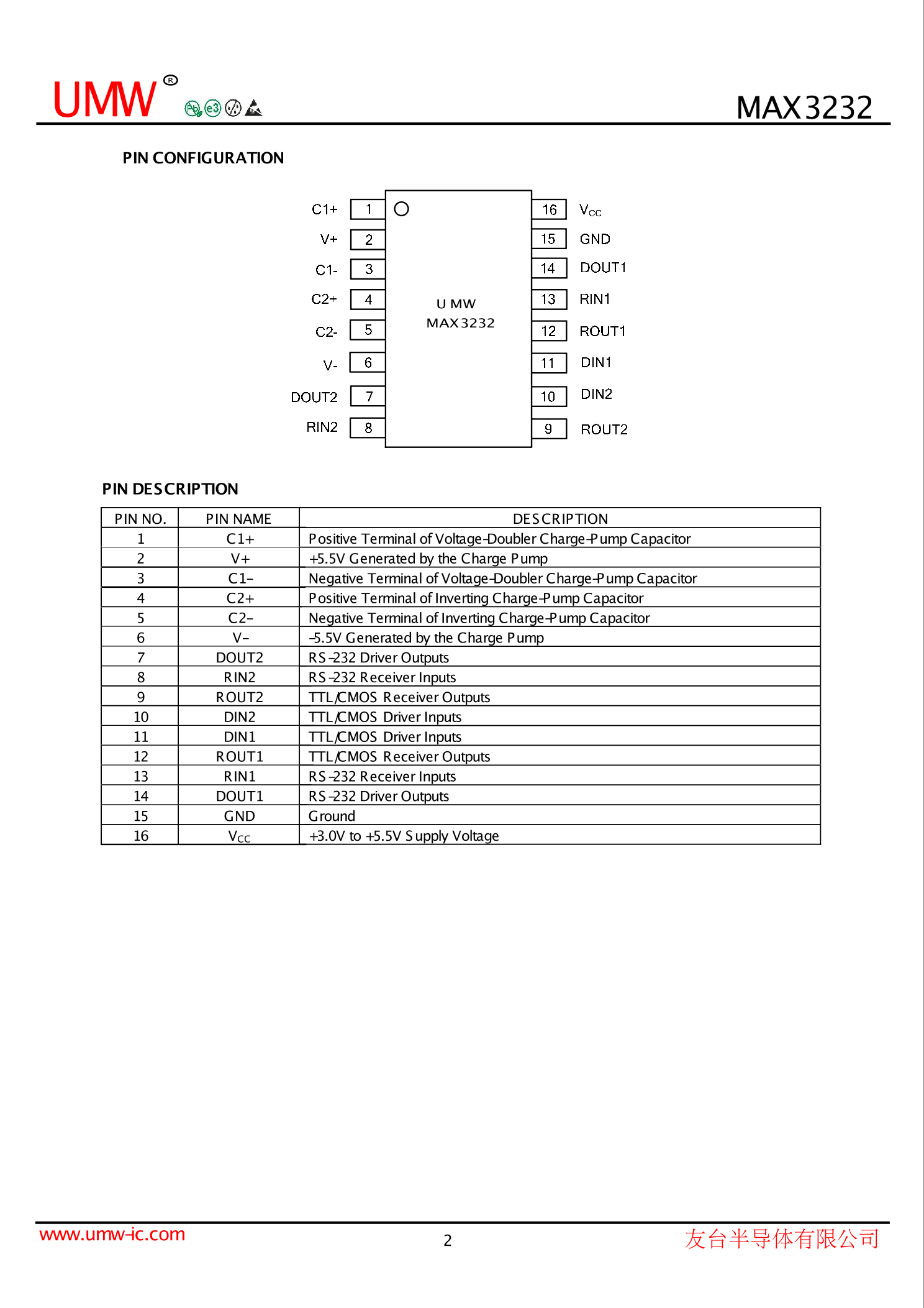 MAX3232ESE_（UMW(广东友台半导体)）MAX3232ESE中文资料_价格_PDF手册-立创电子商城