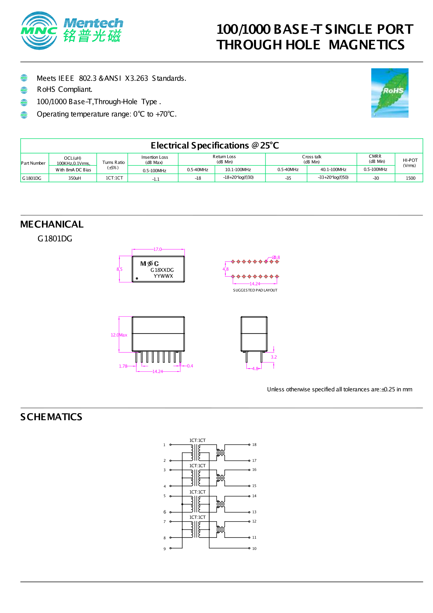 G1801DG_（Mentech(铭普光磁)）G1801DG中文资料_价格_PDF手册-立创电子商城
