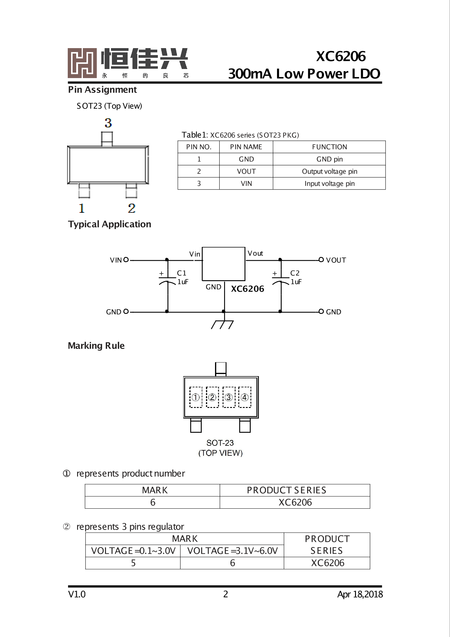 XC6206-1.8NR_（HX(恒佳兴)）XC6206-1.8NR中文资料_价格_PDF手册-立创电子商城