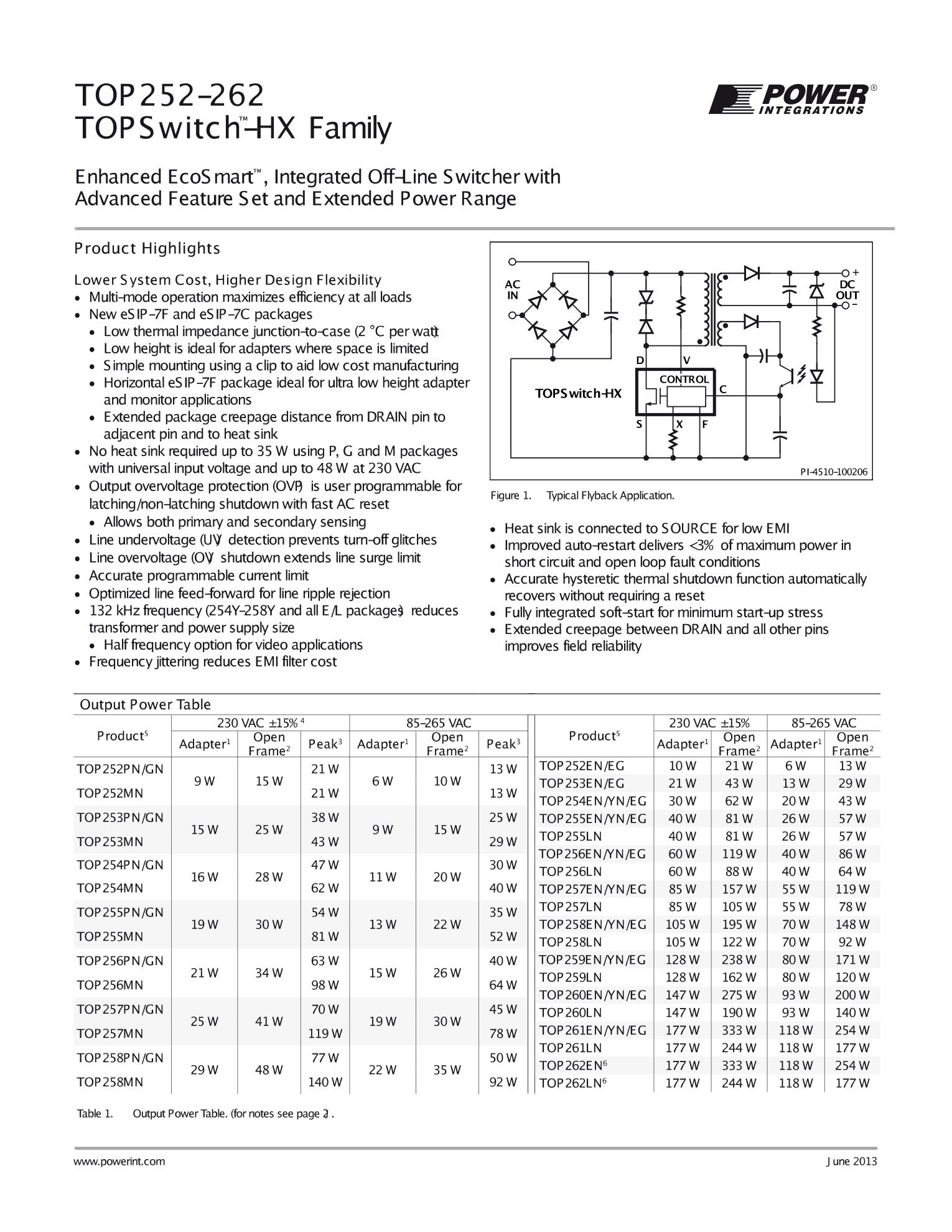 TOP258YN_（Power Integrations(帕沃英蒂格盛)）TOP258YN中文资料_价格_PDF手册-立创电子商城