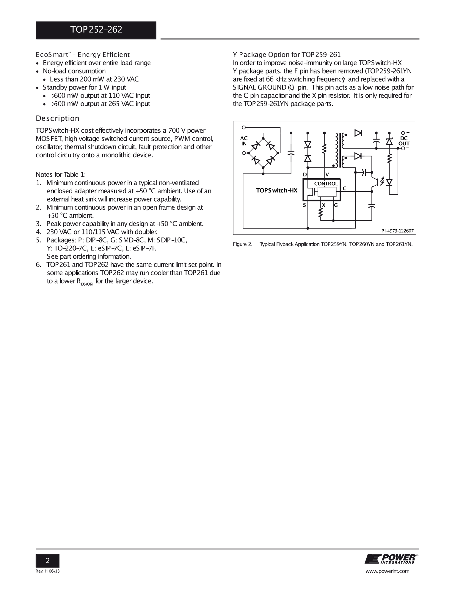 TOP258YN_（Power Integrations(帕沃英蒂格盛)）TOP258YN中文资料_价格_PDF手册-立创电子商城