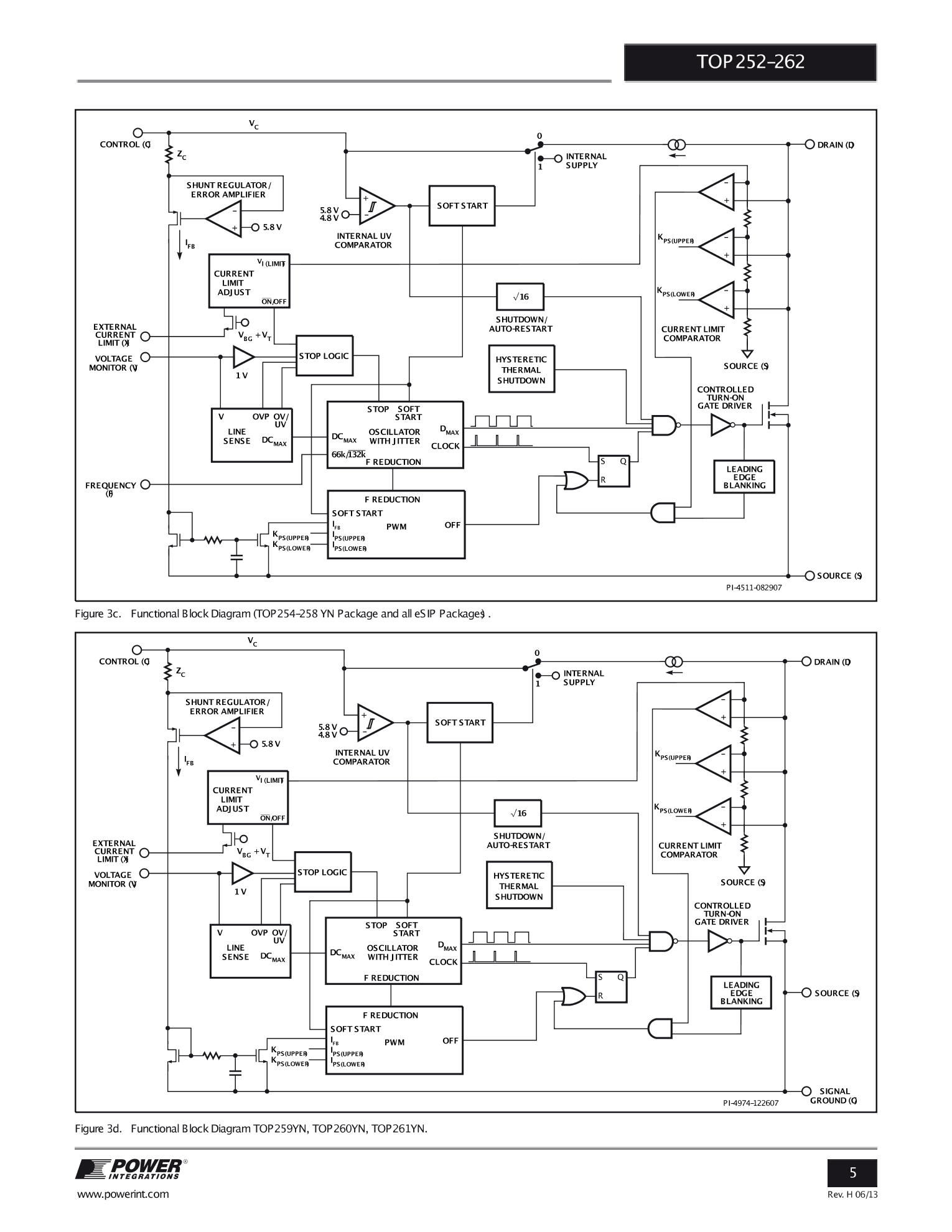 TOP258YN_（Power Integrations(帕沃英蒂格盛)）TOP258YN中文资料_价格_PDF手册-立创电子商城