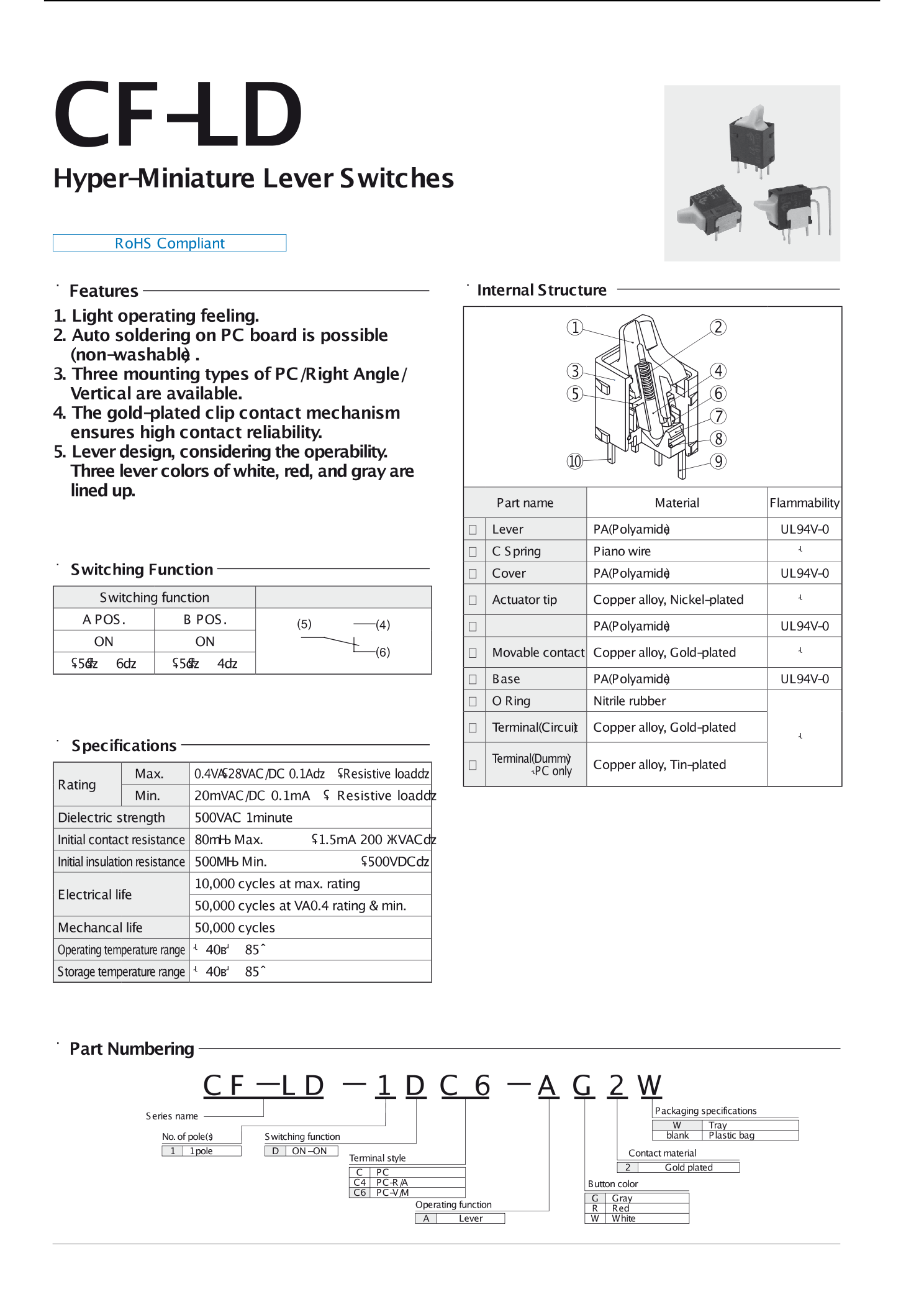 CF-LD-1DC6-AG2W_（NIDEC(尼得科)）CF-LD-1DC6-AG2W中文资料_价格_PDF手册-立创电子商城