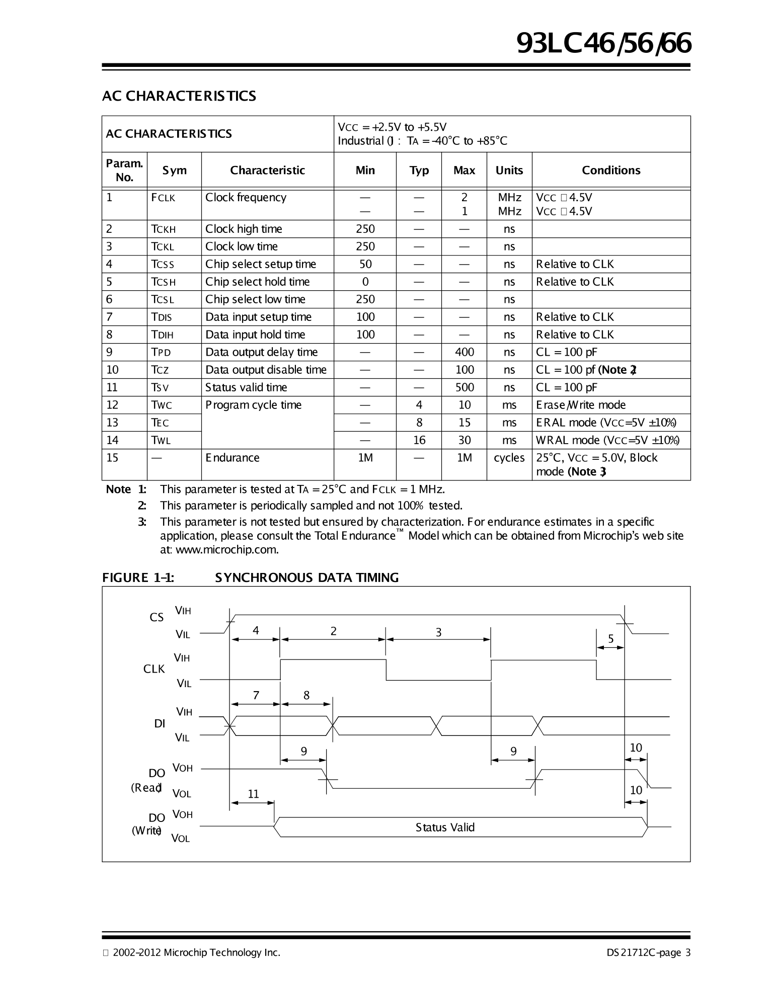 93LC46-I/SN_（MICROCHIP(美国微芯)）93LC46-I/SN中文资料_价格_PDF手册-立创电子商城