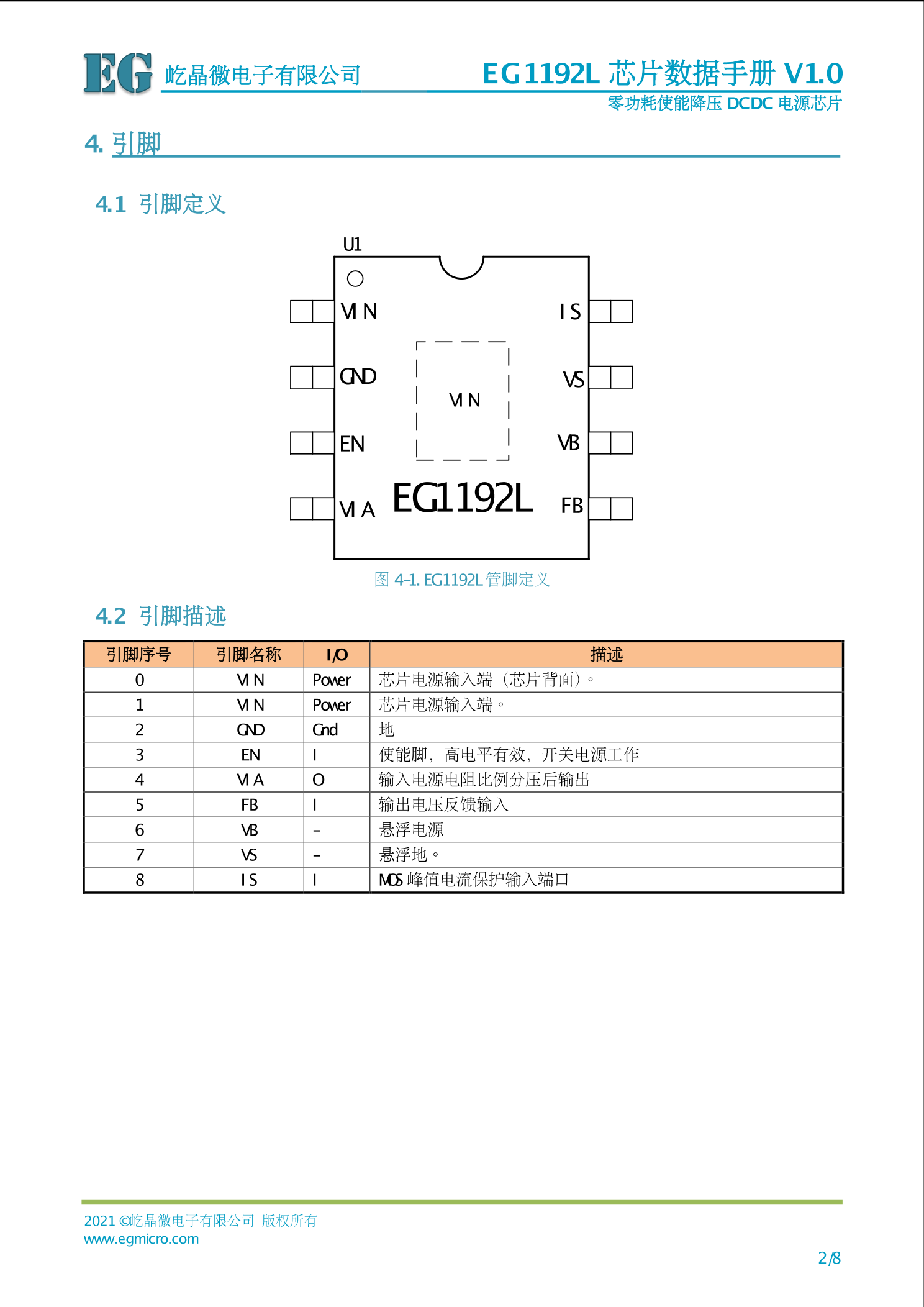 EG1192L_（EG(屹晶微)）EG1192L中文资料_价格_PDF手册-立创电子商城
