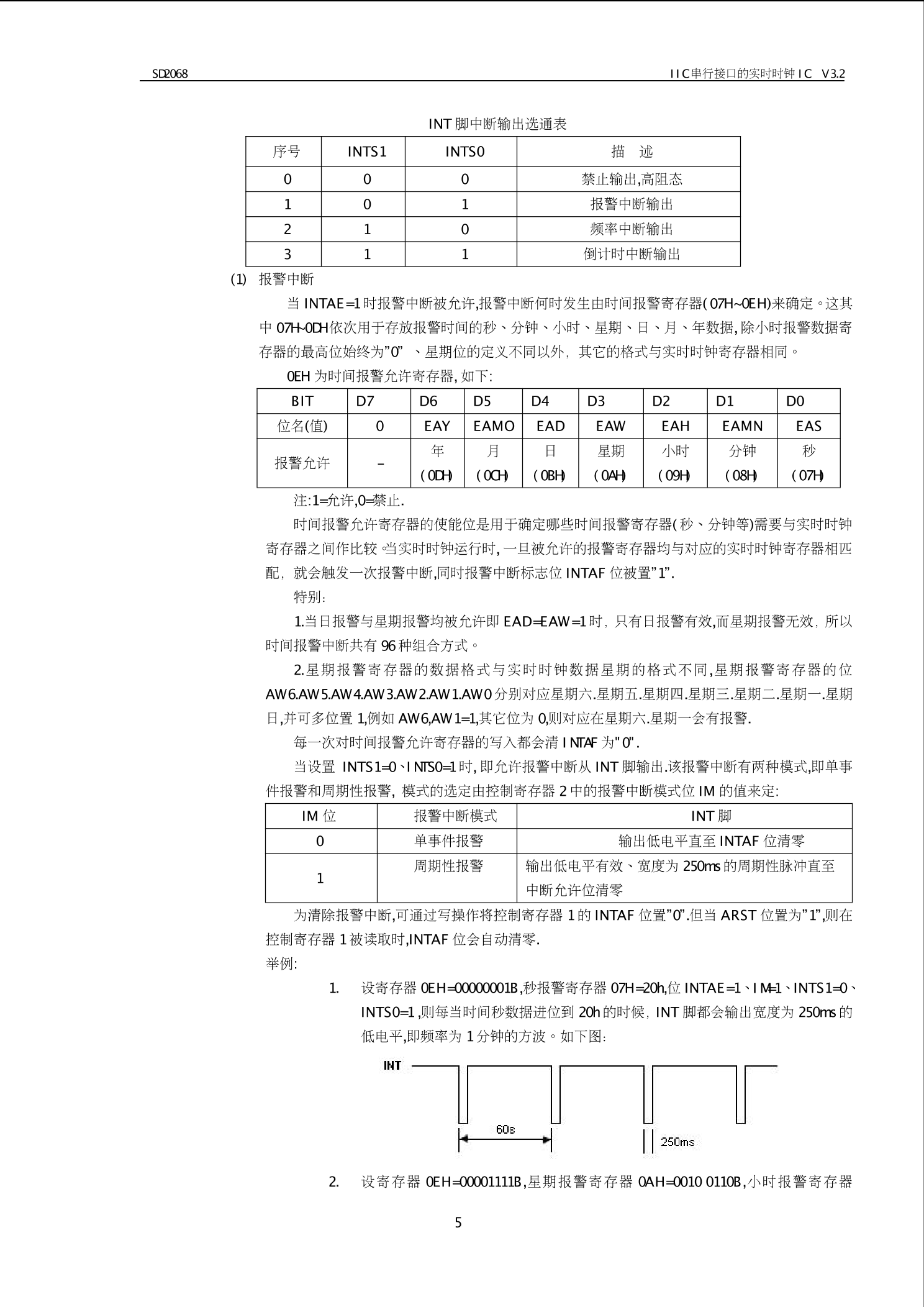 SD2068_（WAVE(兴威帆电子)）SD2068中文资料_价格_PDF手册-立创电子商城