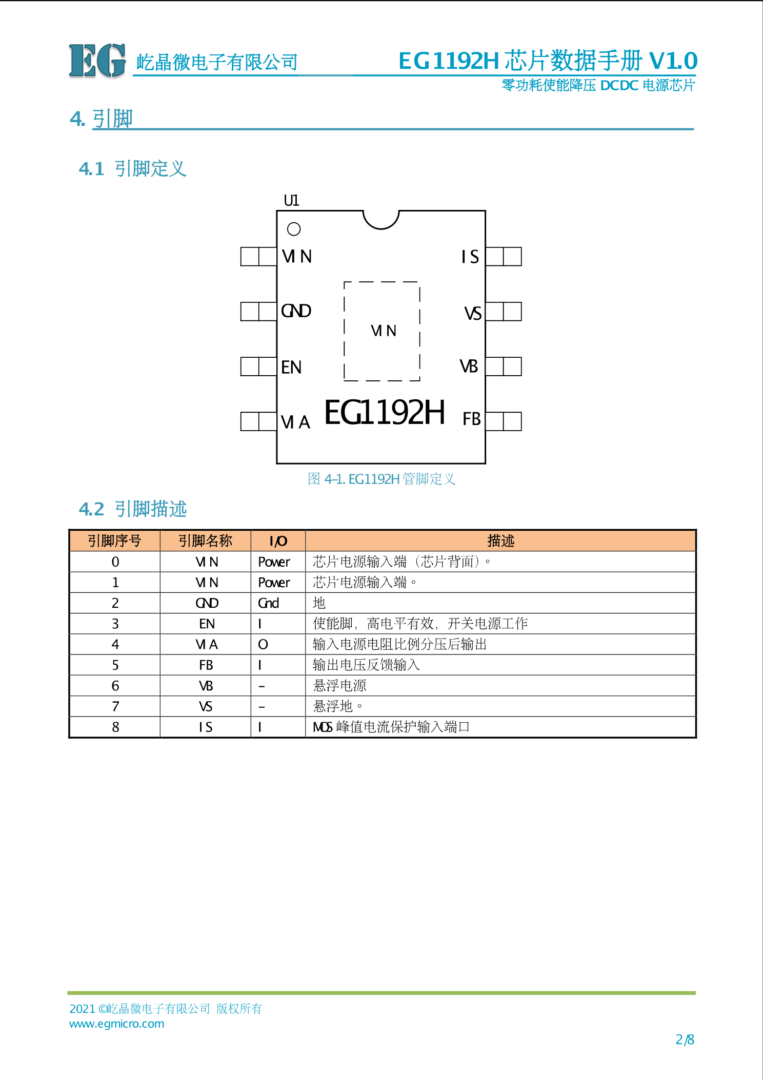 EG1192H_（EG(屹晶微)）EG1192H中文资料_价格_PDF手册-立创电子商城