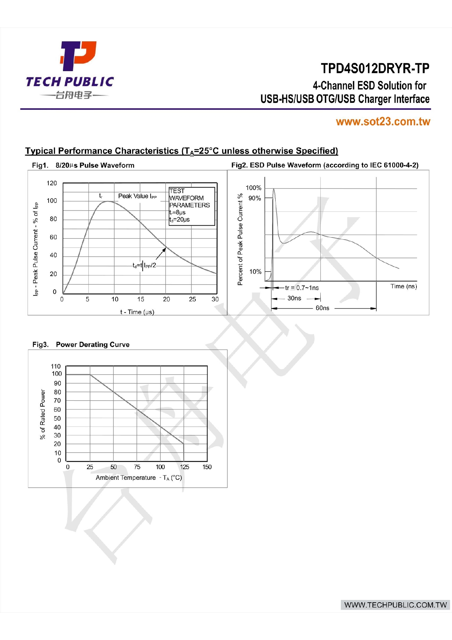 TPD4S012DRYR-TP_（TECH PUBLIC(台舟)）TPD4S012DRYR-TP中文资料_价格_PDF手册-立创电子商城