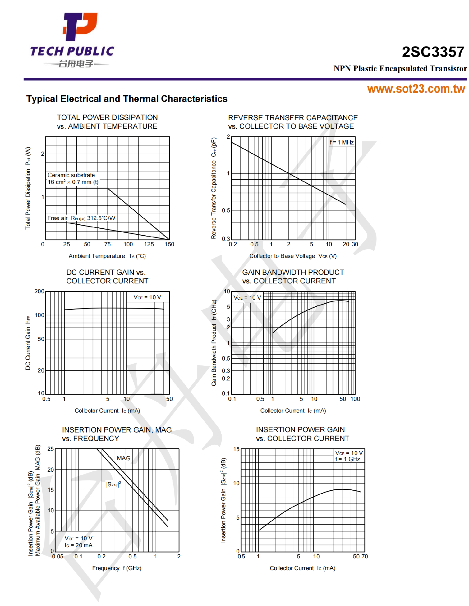 2SC3357_（TECH PUBLIC(台舟)）2SC3357中文资料_价格_PDF手册-立创电子商城