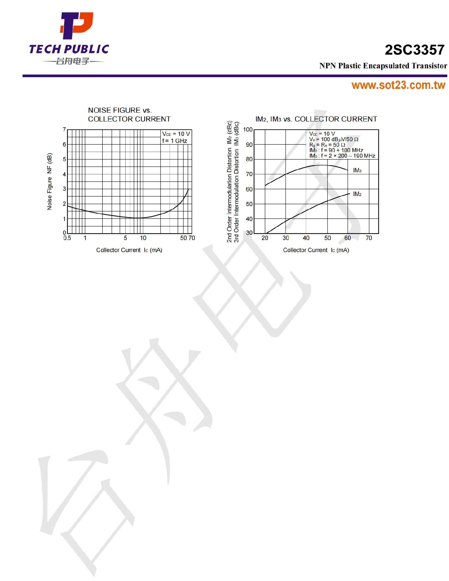 2SC3357_（TECH PUBLIC(台舟)）2SC3357中文资料_价格_PDF手册-立创电子商城
