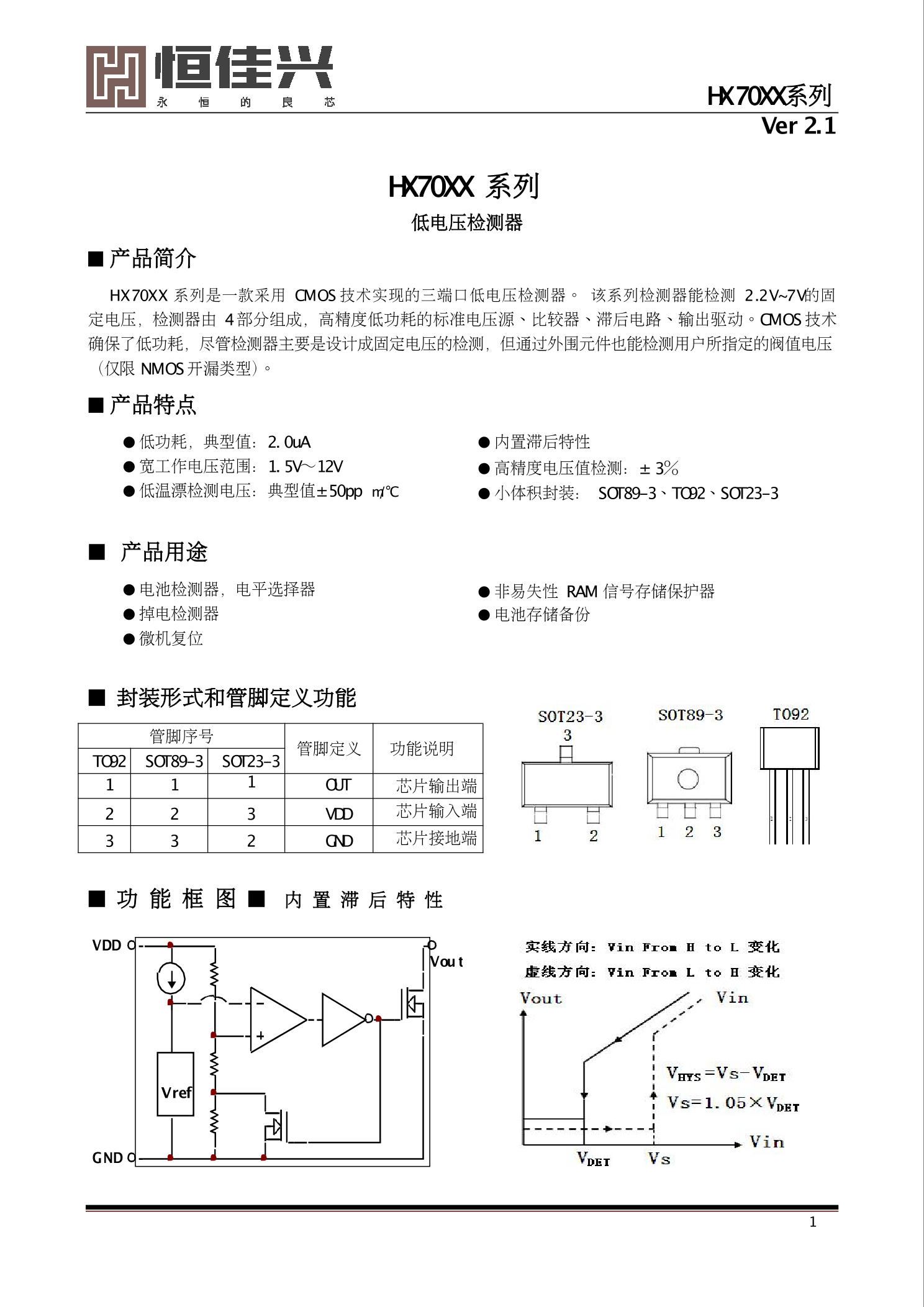 HX7033_（HX(恒佳兴)）HX7033中文资料_价格_PDF手册-立创电子商城