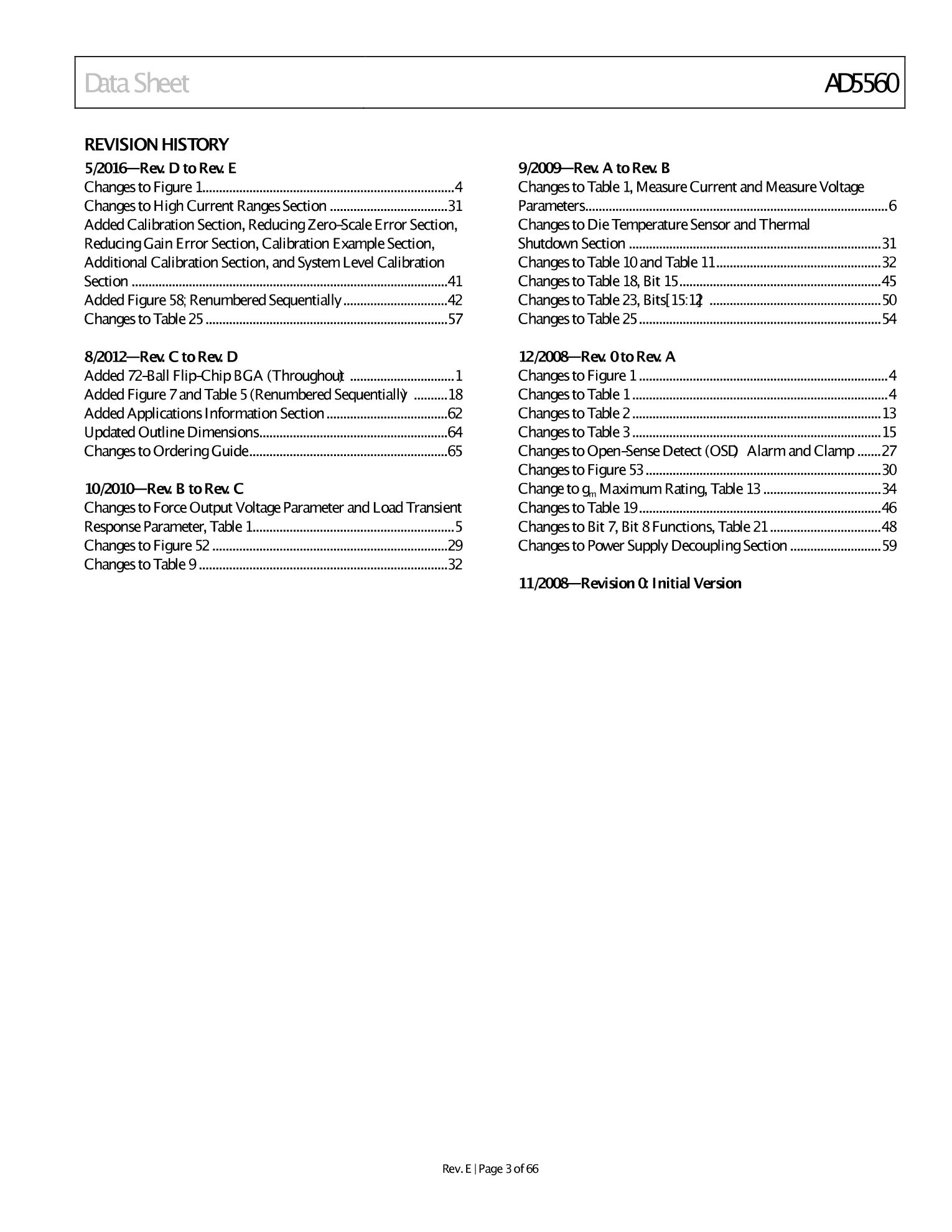AD5560JSVUZ_（ADI(亚德诺)/LINEAR(凌特)）AD5560JSVUZ中文资料_价格_PDF手册-立创电子商城