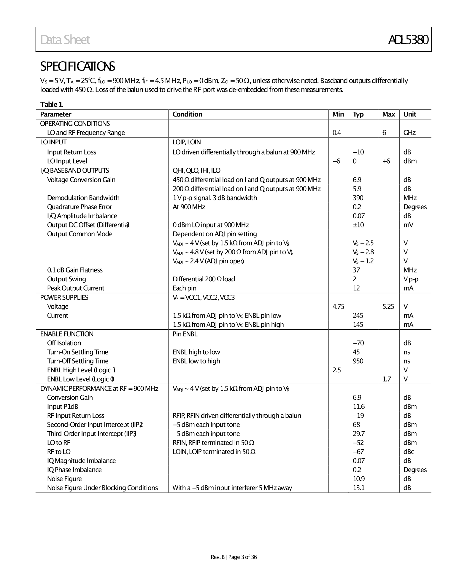 ADL5380ACPZ-R7_（ADI(亚德诺)/LINEAR(凌特)）ADL5380ACPZ-R7中文资料_价格_PDF手册-立创电子商城