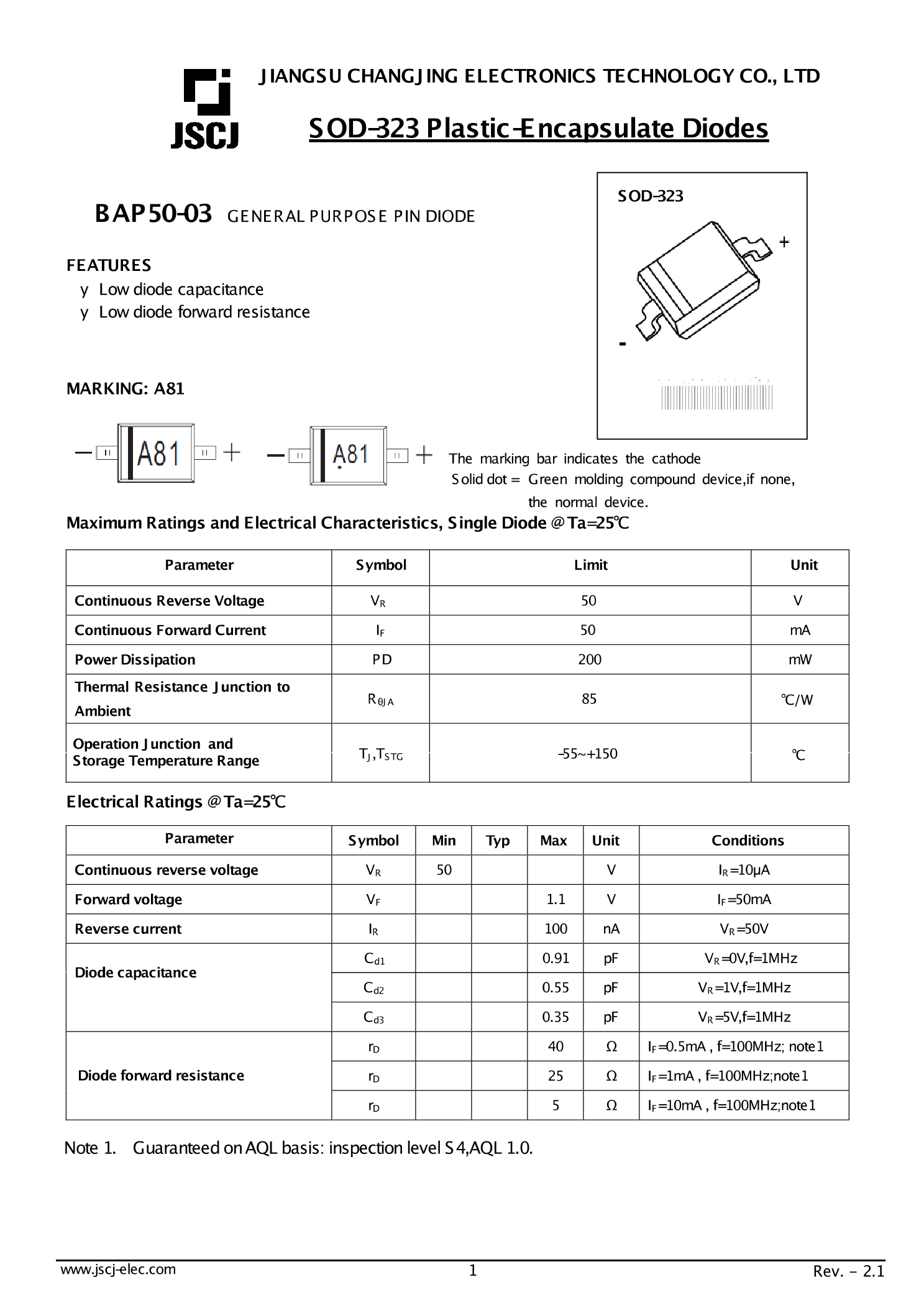 BAP50-03_（CJ(江苏长电/长晶)）BAP50-03中文资料_价格_PDF手册-立创电子商城