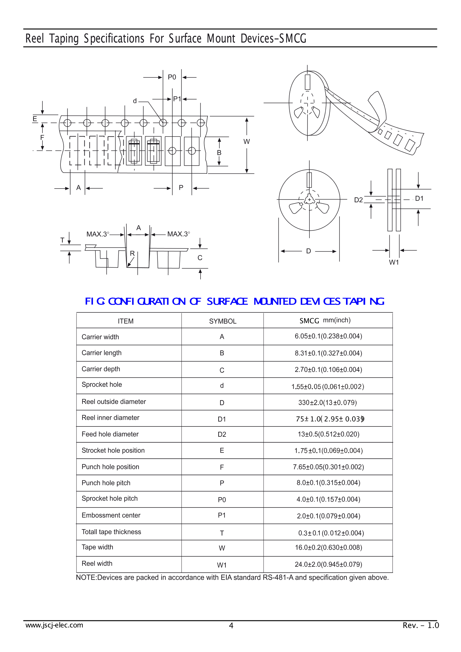 SK36_（CJ(江苏长电/长晶)）SK36中文资料_价格_PDF手册-立创电子商城