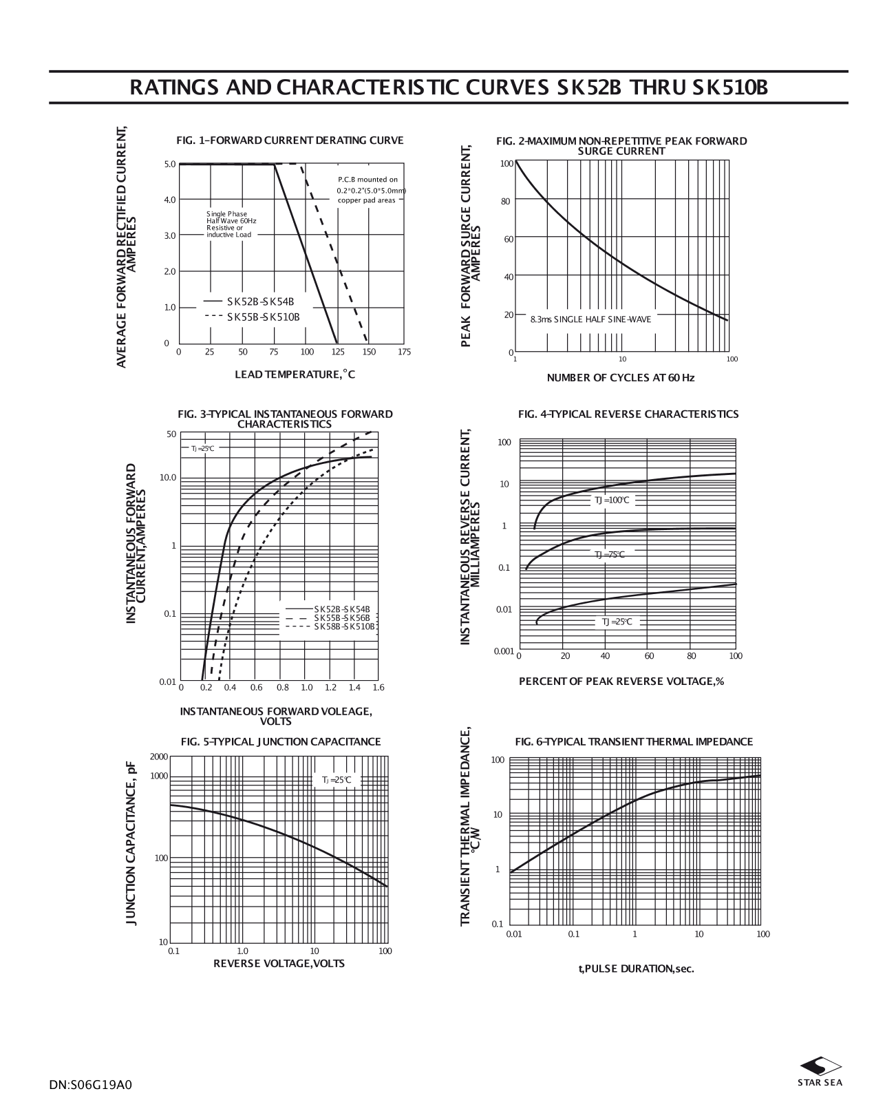 SK54_（星海）SK54中文资料_价格_PDF手册-立创电子商城