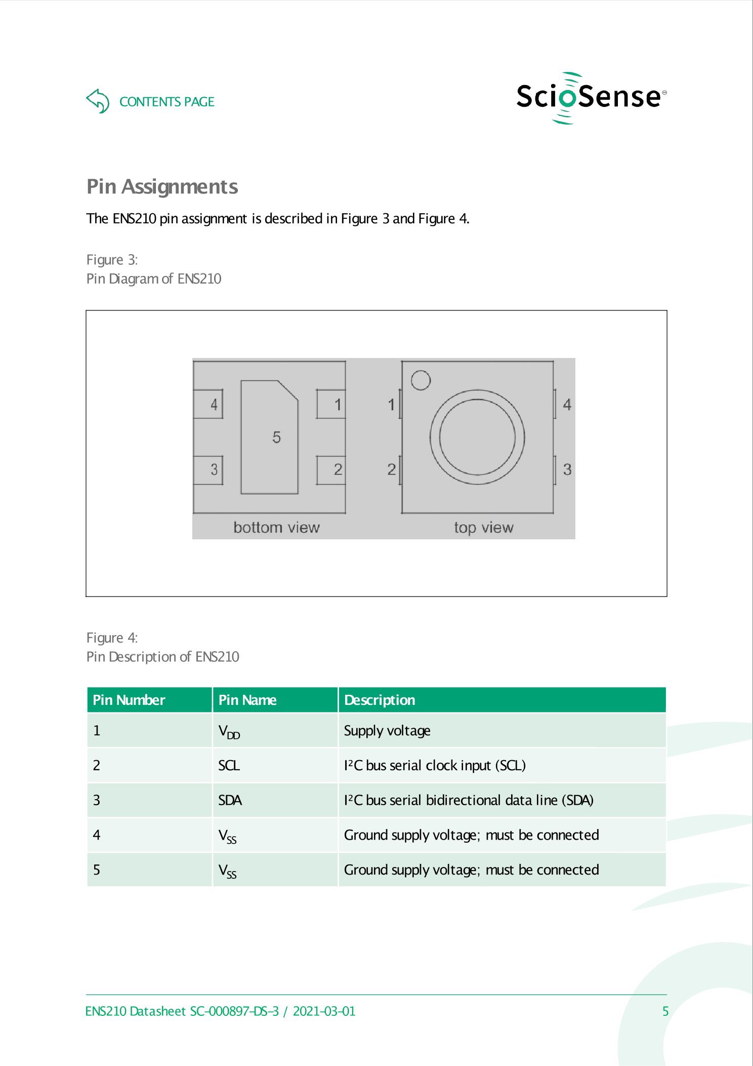 ENS210-LQFM_（ams(艾迈斯半导体)）ENS210-LQFM中文资料_价格_PDF手册-立创电子商城