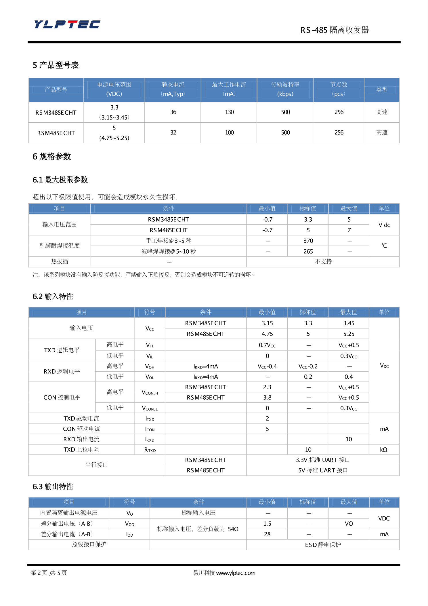 RSM3485ECHT_（YLPTEC(易川)）RSM3485ECHT中文资料_价格_PDF手册-立创电子商城
